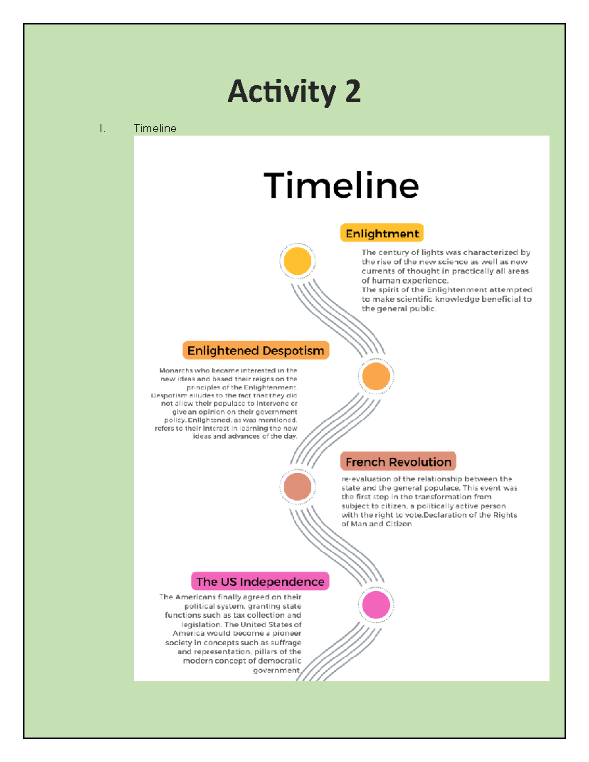 Activity 2 - de nada :D - Activity 2 I. Timeline II. Describe four ...