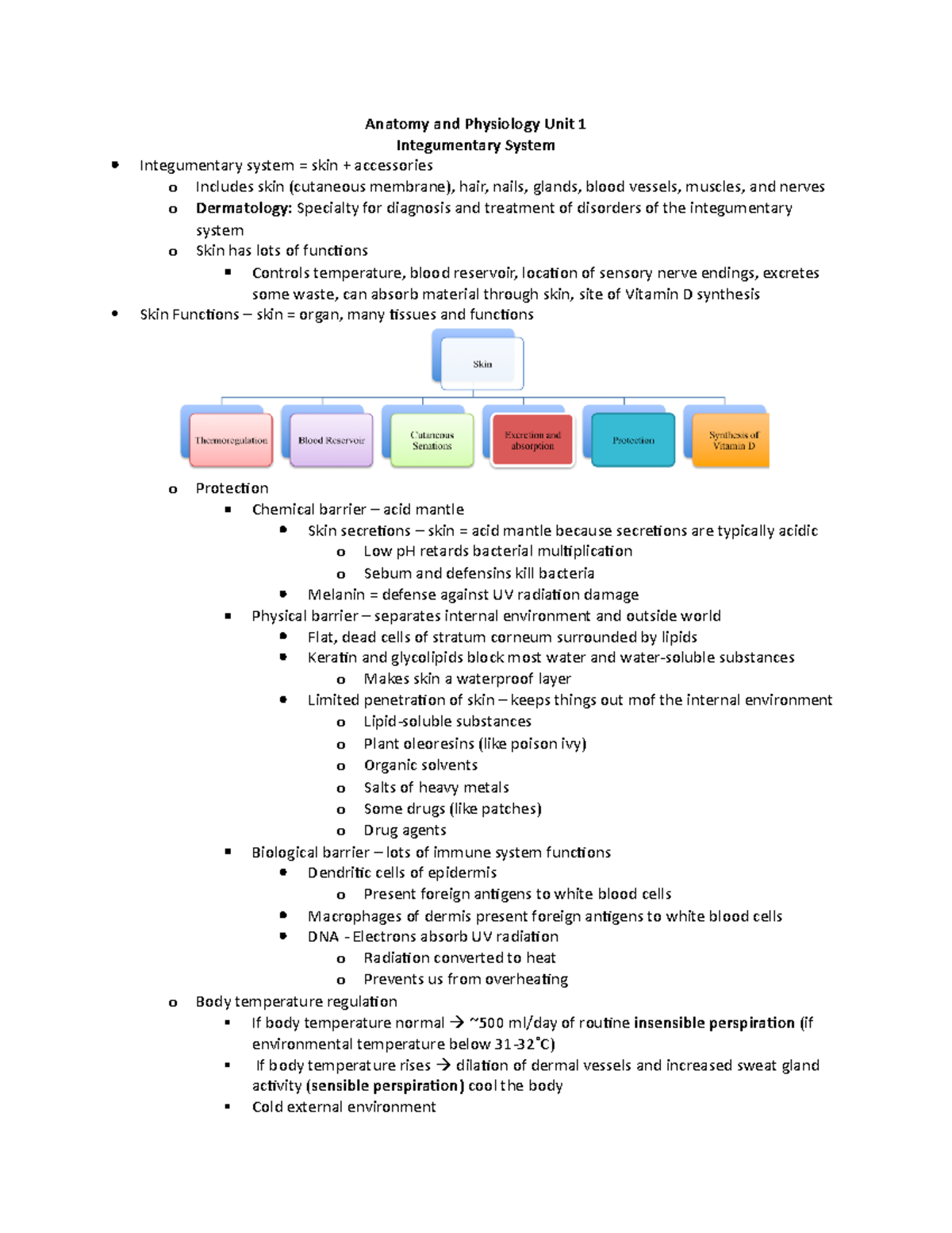 BIOL 430: Advanced Human Anatomy and Physiology I; Unit 1 ...
