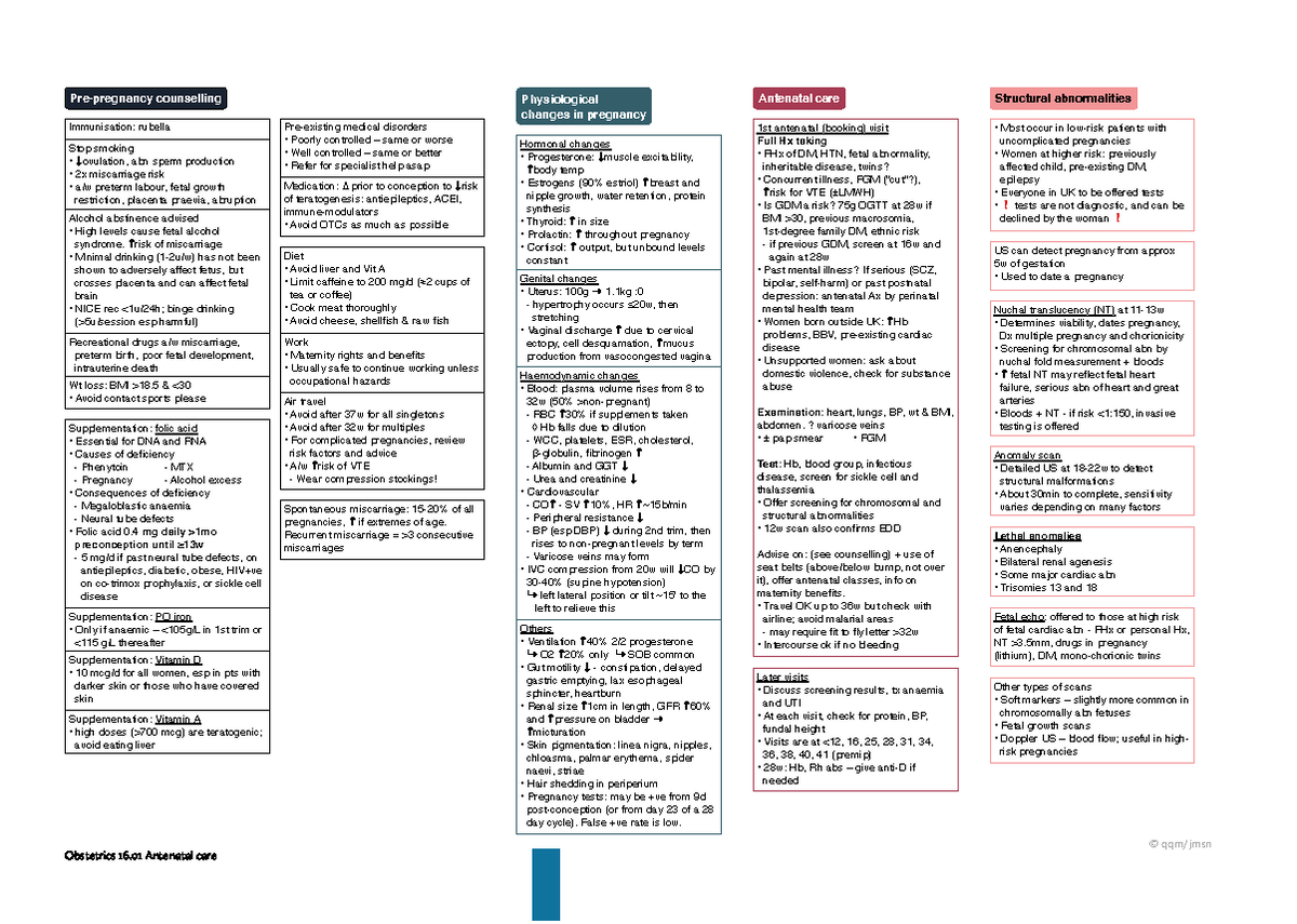 Obstetrics 16: Key Points on Antenatal Care and Screening - Studocu