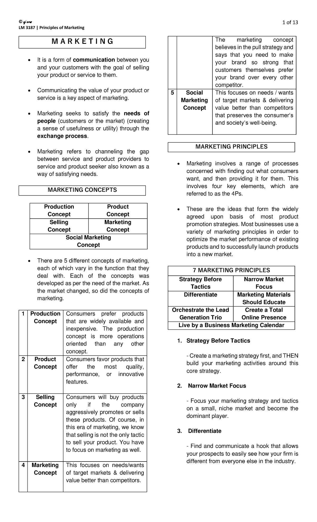 LM 3187 Principles of Marketing: Key Concepts and Strategies Explained ...