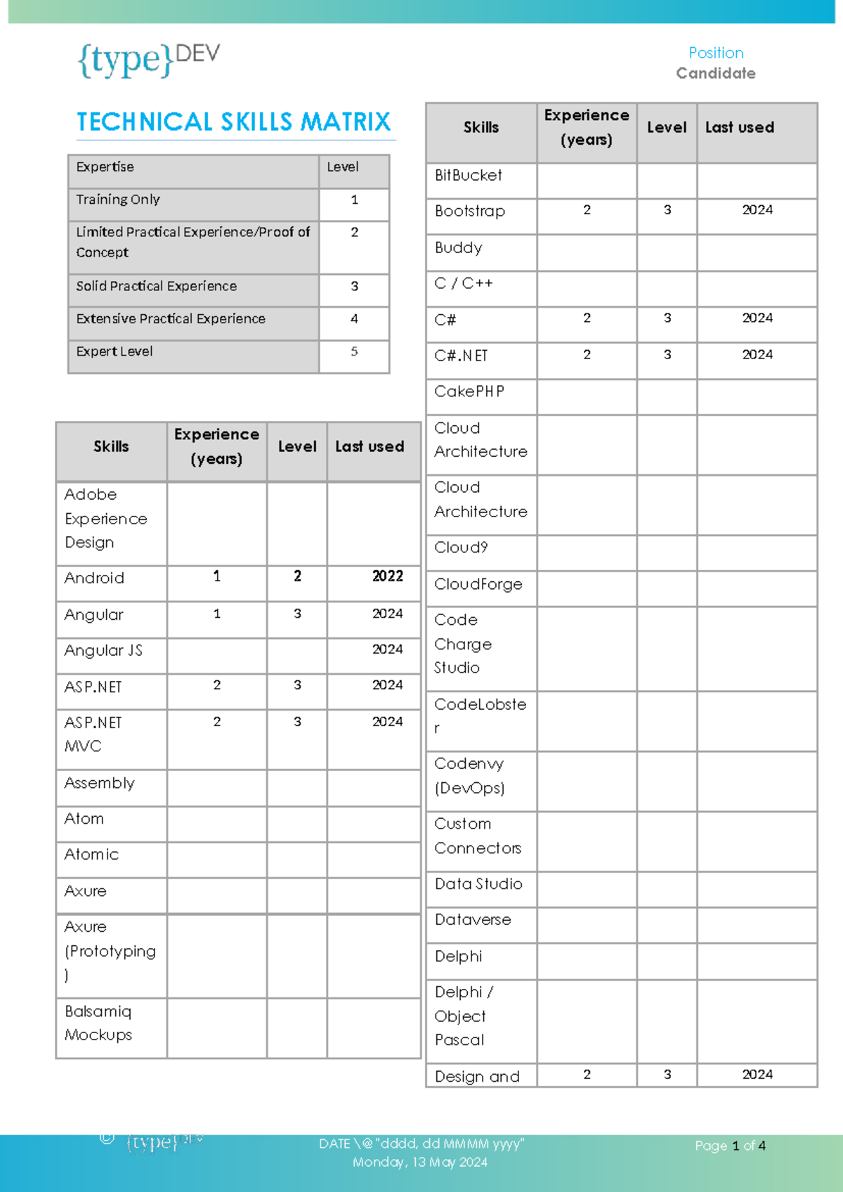DEV Technical Skills Matrix 2024: Candidate Expertise Overview - Studocu