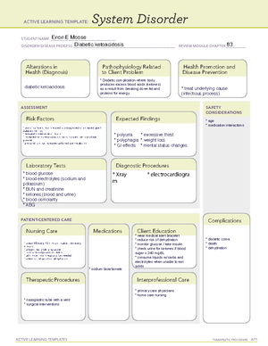 Cirrhosis ATI Concept Map: Active Learning Template for System Disorder ...
