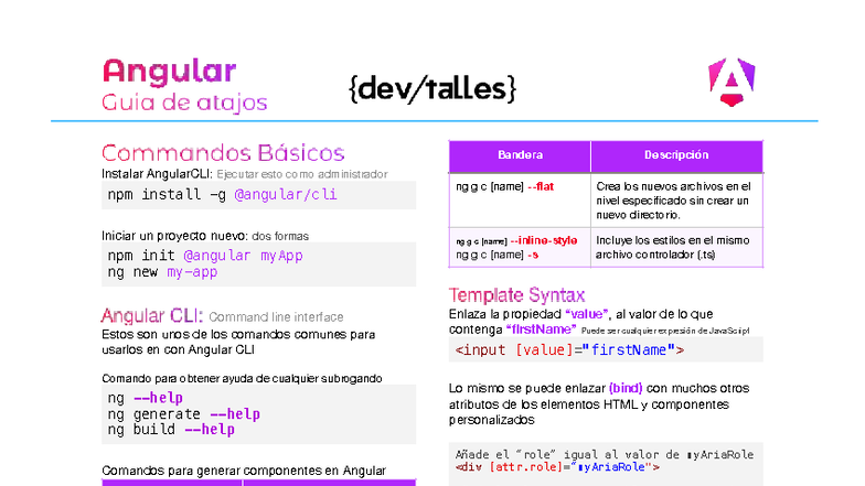Angular CLI: Guía de Atajos y Comandos Básicos - Studocu