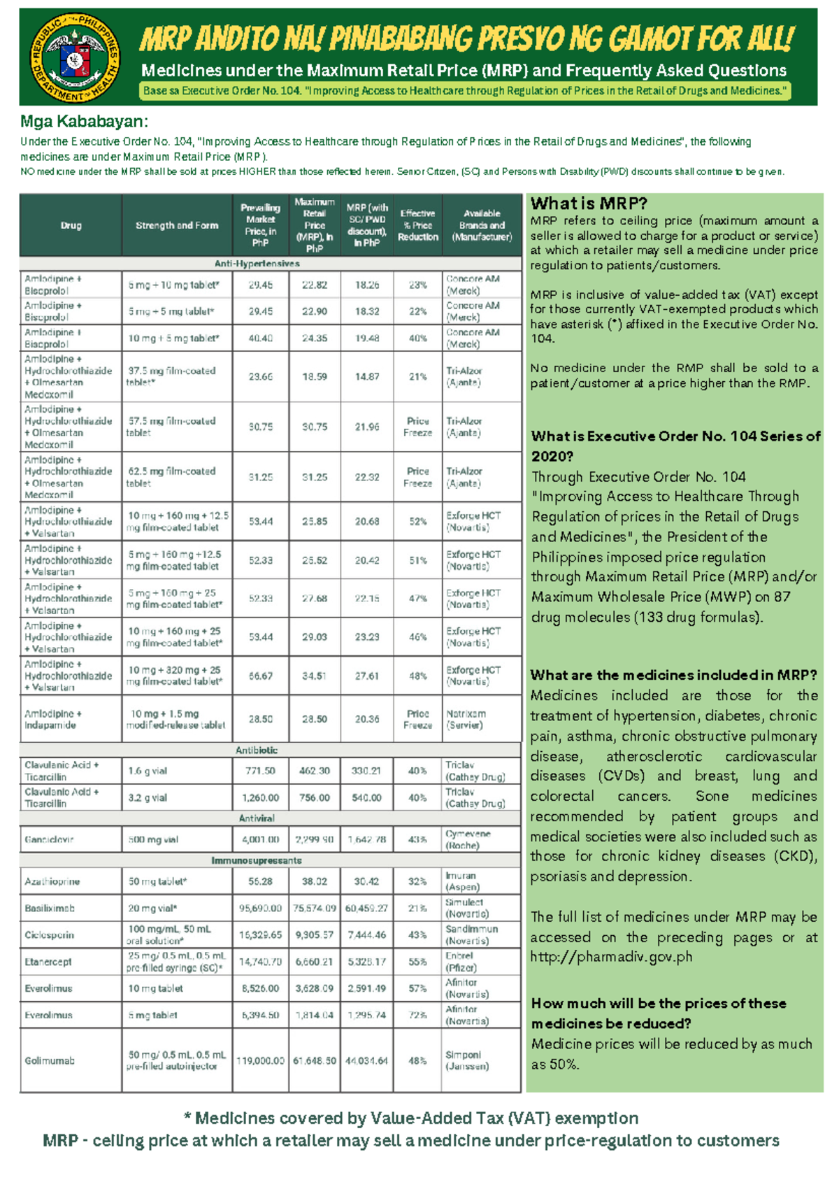 MDRP MRP and FAQs on Healthcare Access - Executive Order 104 - Studocu