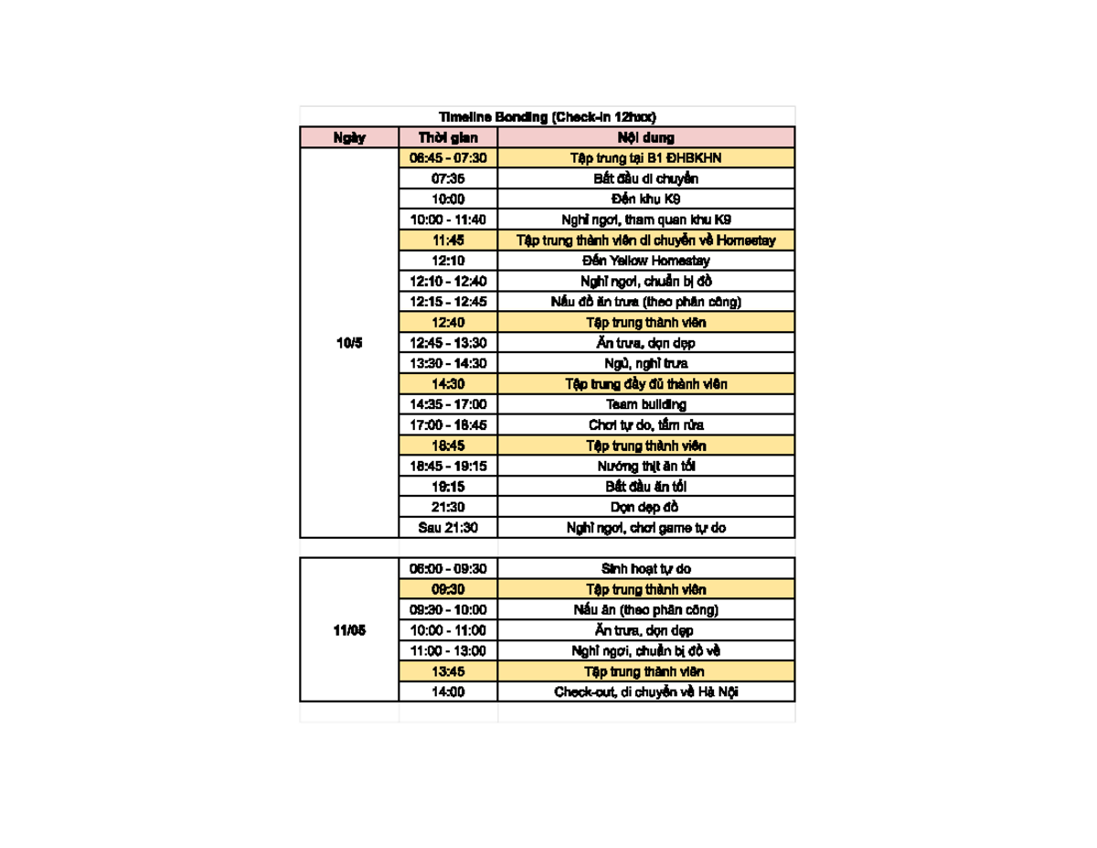 Timeline Bonding Activities (12hxx) - abcd - Studocu