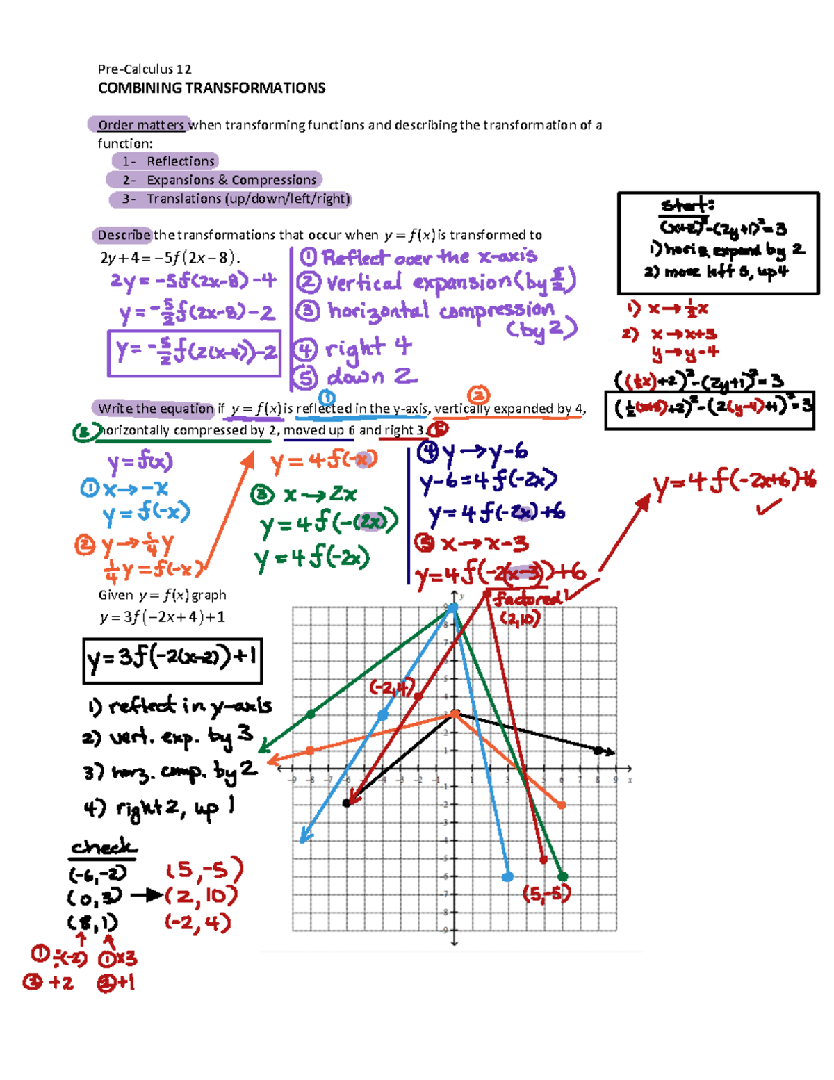 Combining Transformations B. 2: Order and Effects on Functions - Studocu
