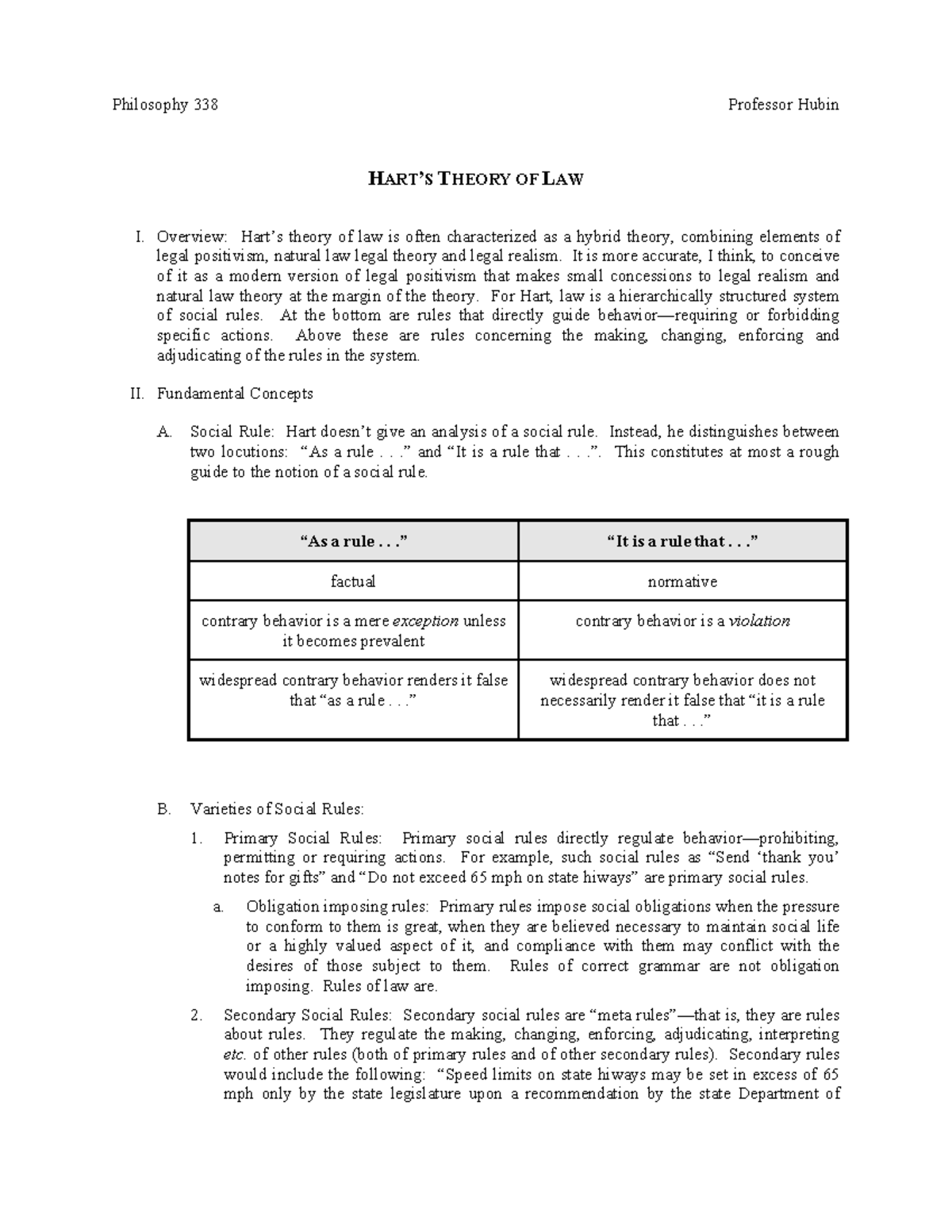 Philosophy 338 - Hart's Theory of Law Overview for Studying - Studocu