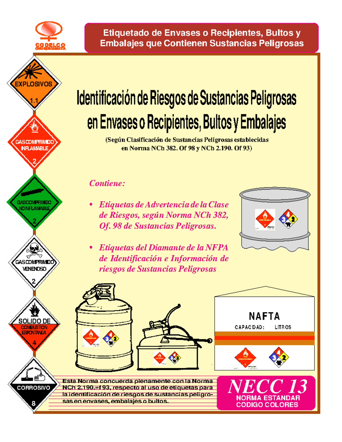 Identificación de Riesgos en Envases de Sustancias Peligrosas NECC 13 - Studocu