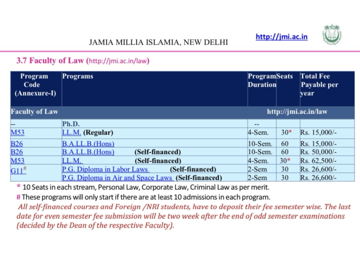 Fee structure - fees - JAMIA MILLIA ISLAMIA, NEW DELHI 3 Faculty of Law ...