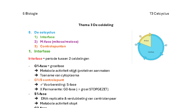 T3 Biologie: Celcyclus en Celdeling Uitleg met Illustraties - Studocu