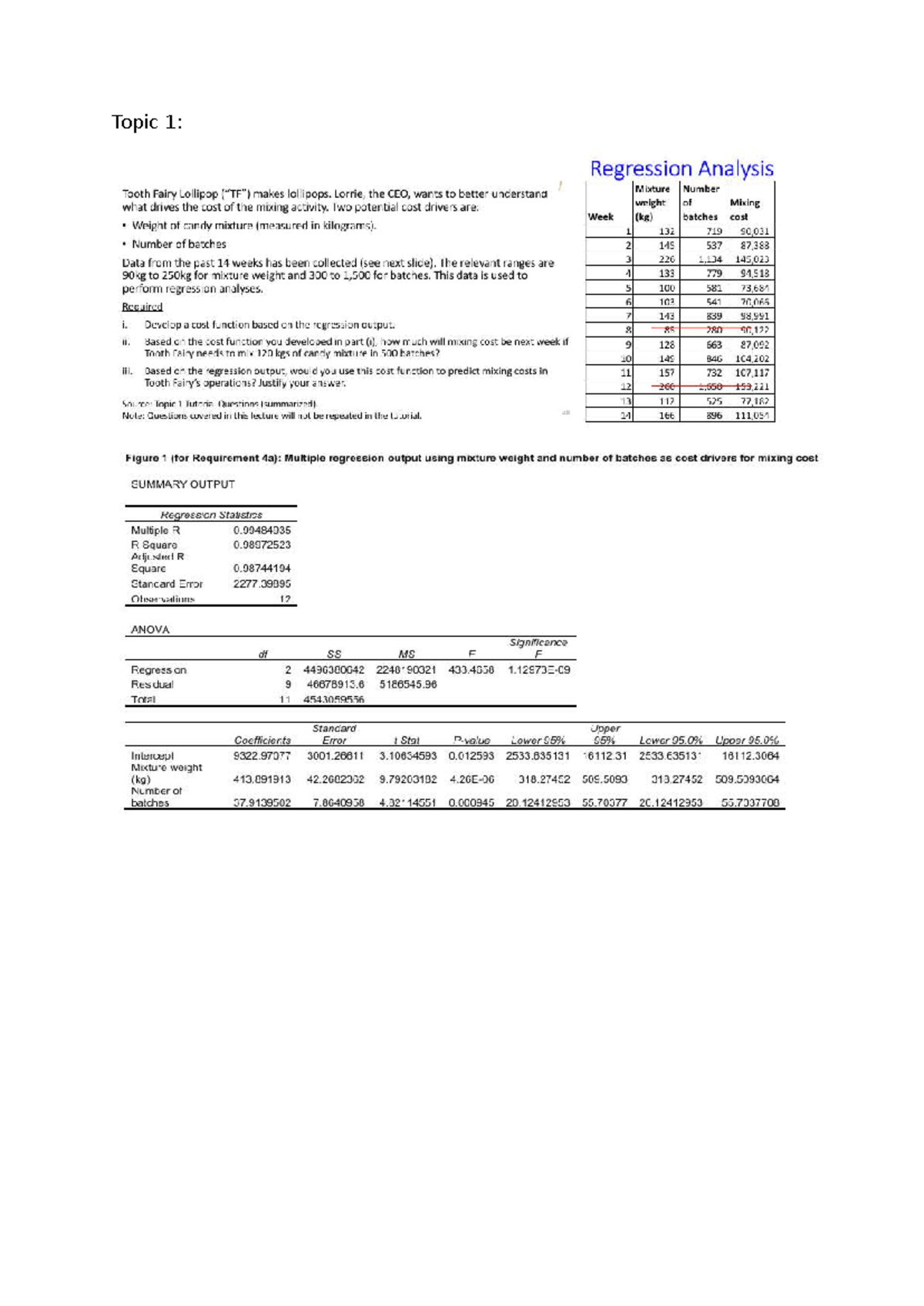 Quiz 1: Root Cause Analysis & Costing Concepts (Course Code) - Studocu