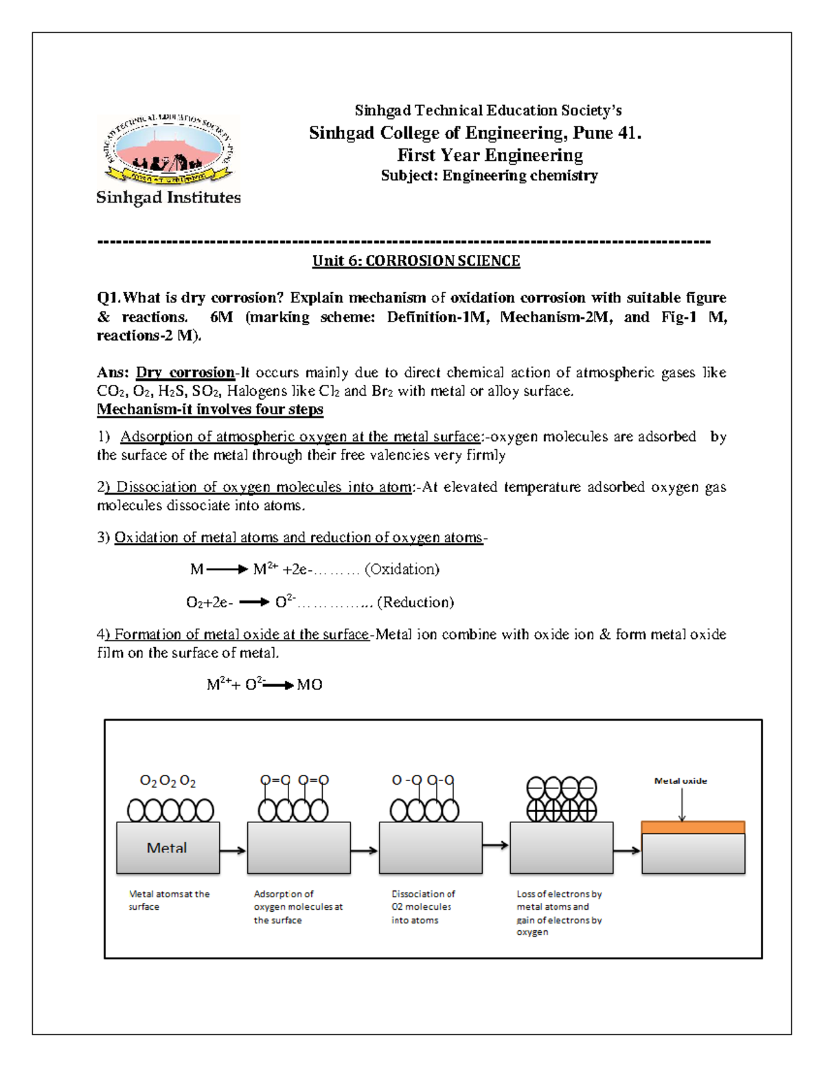 Corrosion Science and Prevention: Engineering Chemistry 6 Notes - Studocu