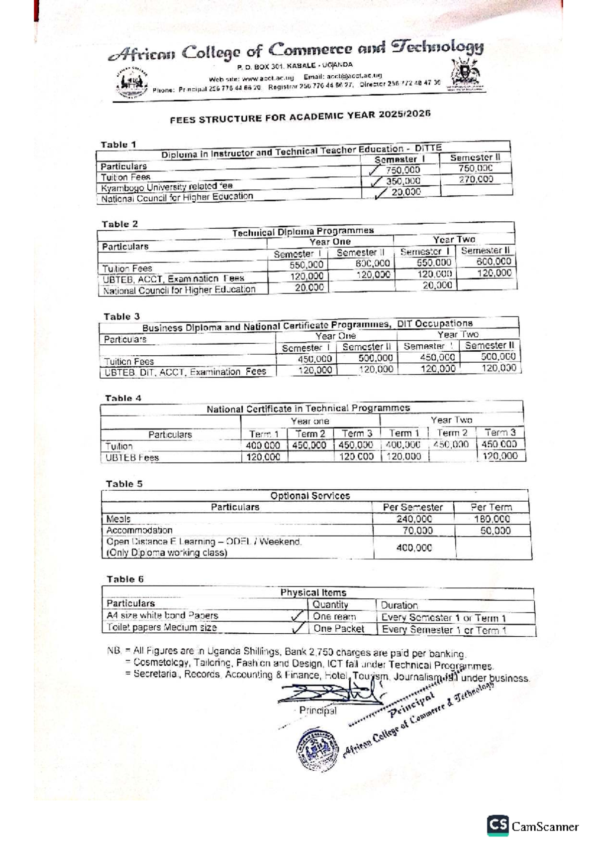 Fees Structure for Academic Year at ACC&T - DITTE, Diploma Programs ...