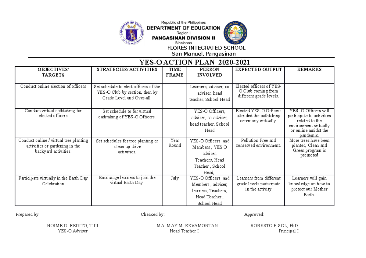 YES-O Action Plan for Environmental Engagement 2020-2021 - Studocu