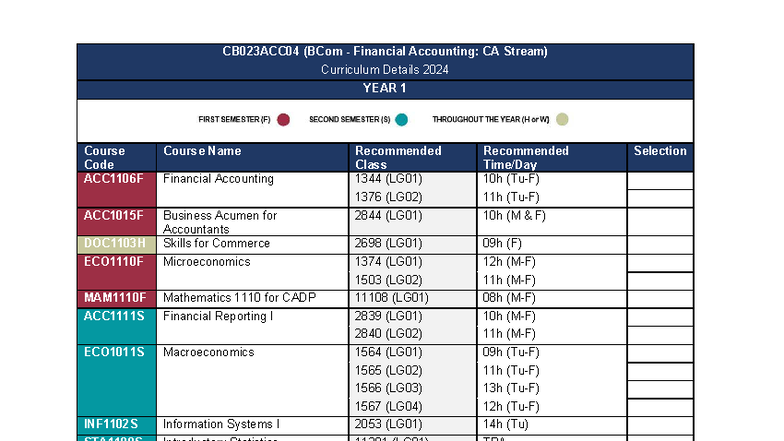 CB023ACC04 Financial Accounting Curriculum Overview for 2024 - Studocu