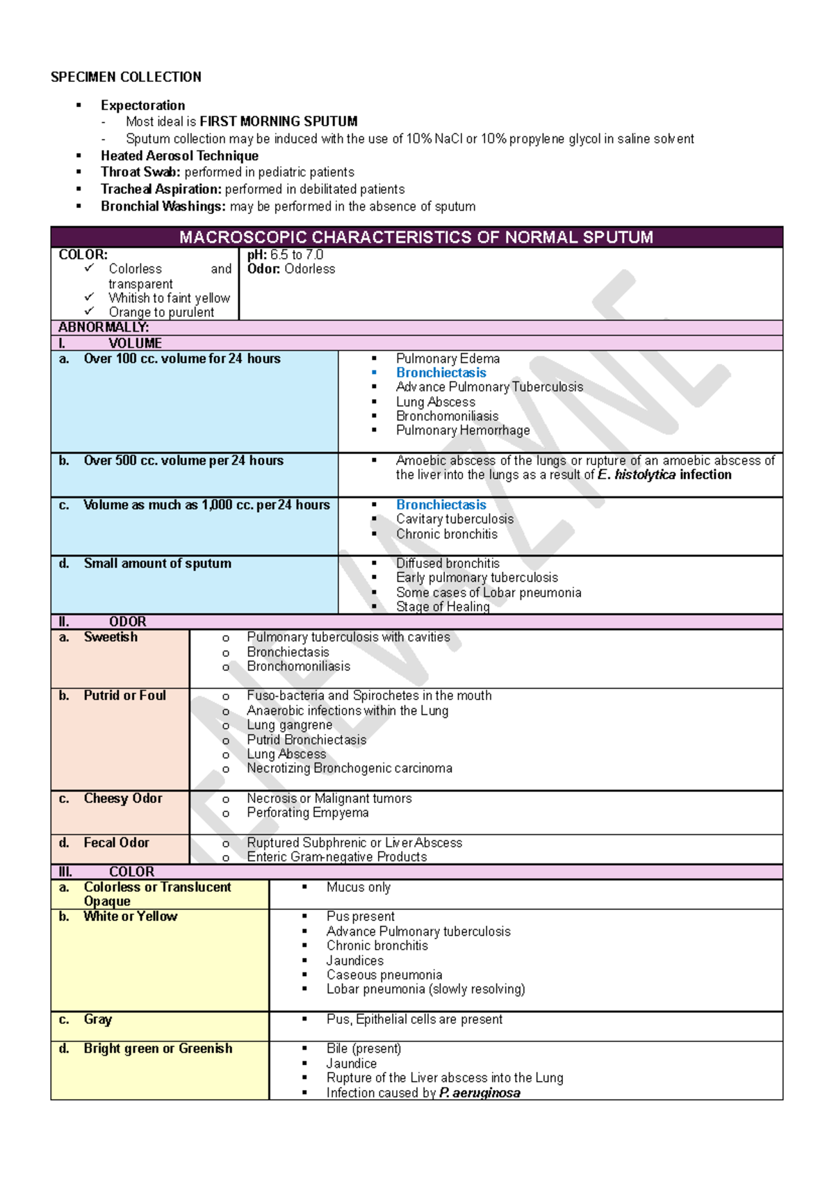Moraleta - Specimen Collection and Analysis of Sputum - Studocu