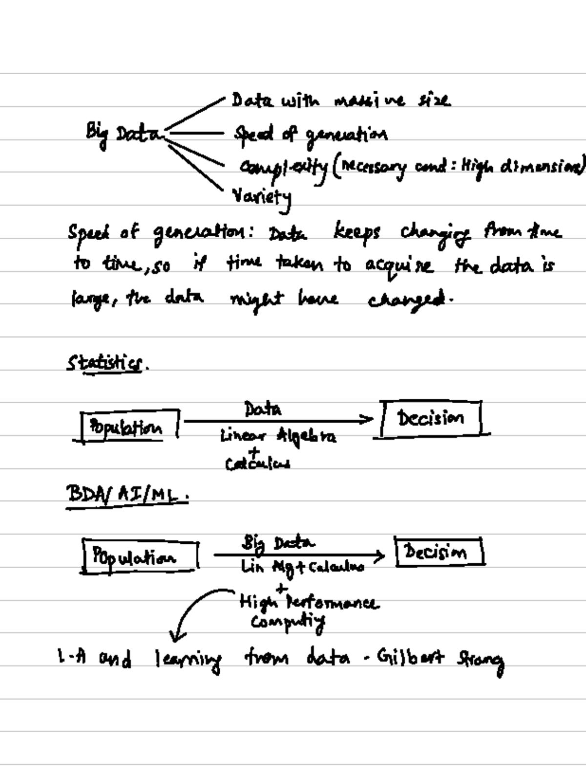 Big Data Analysis: Statistical Inference and Estimation Techniques ...