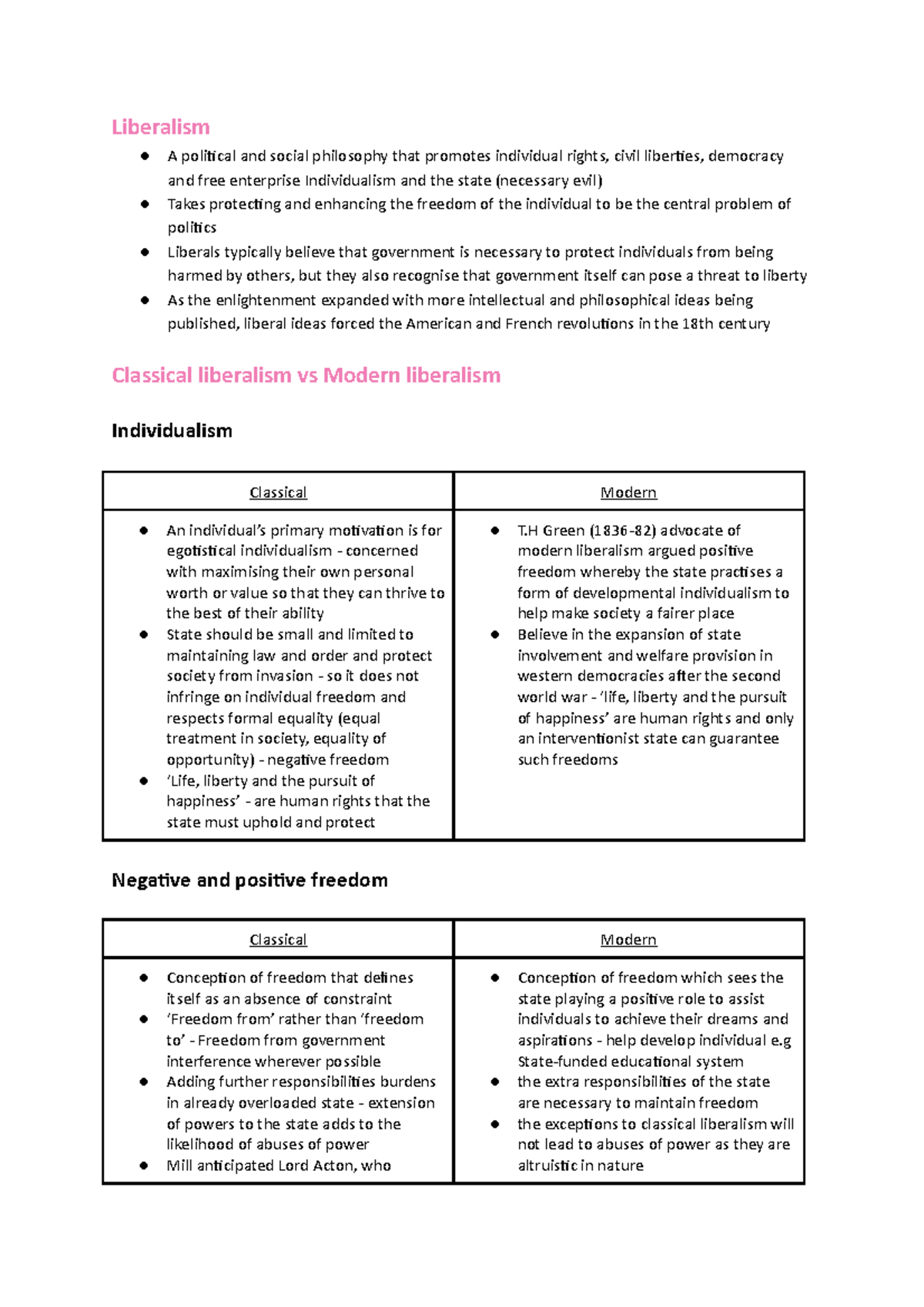 Liberalism: Classical vs Modern - Liberalism A political and social ...