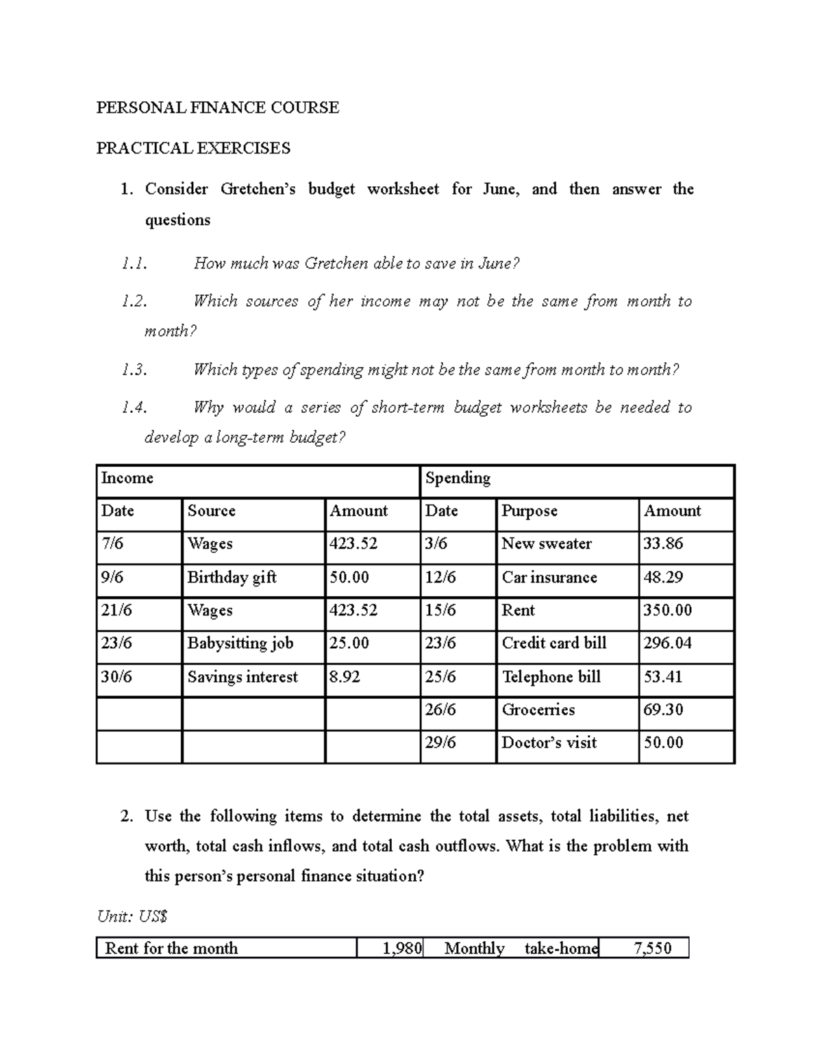 Personal Finance Course: Practical Exercises & Budget Analysis - Studocu