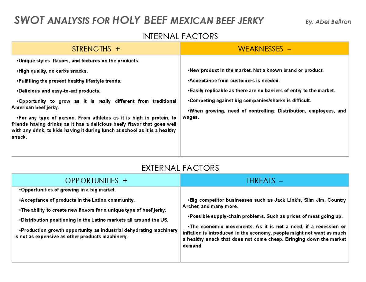 SWOT analysis - SWOT ANALYSIS FOR HOLY BEEF MEXICAN BEEF JERKY By: Abel ...