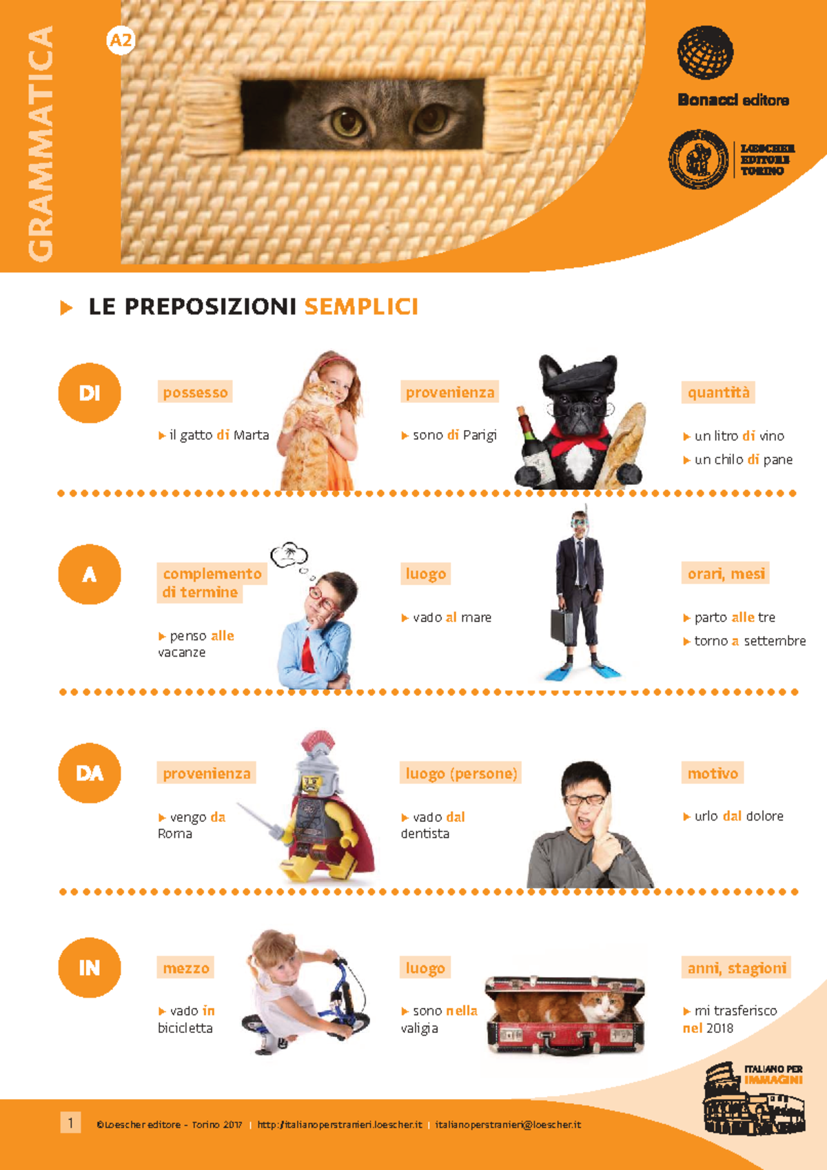 GRAMMATICA A2: Preposizioni Semplici e Uso in Italiano - Studocu
