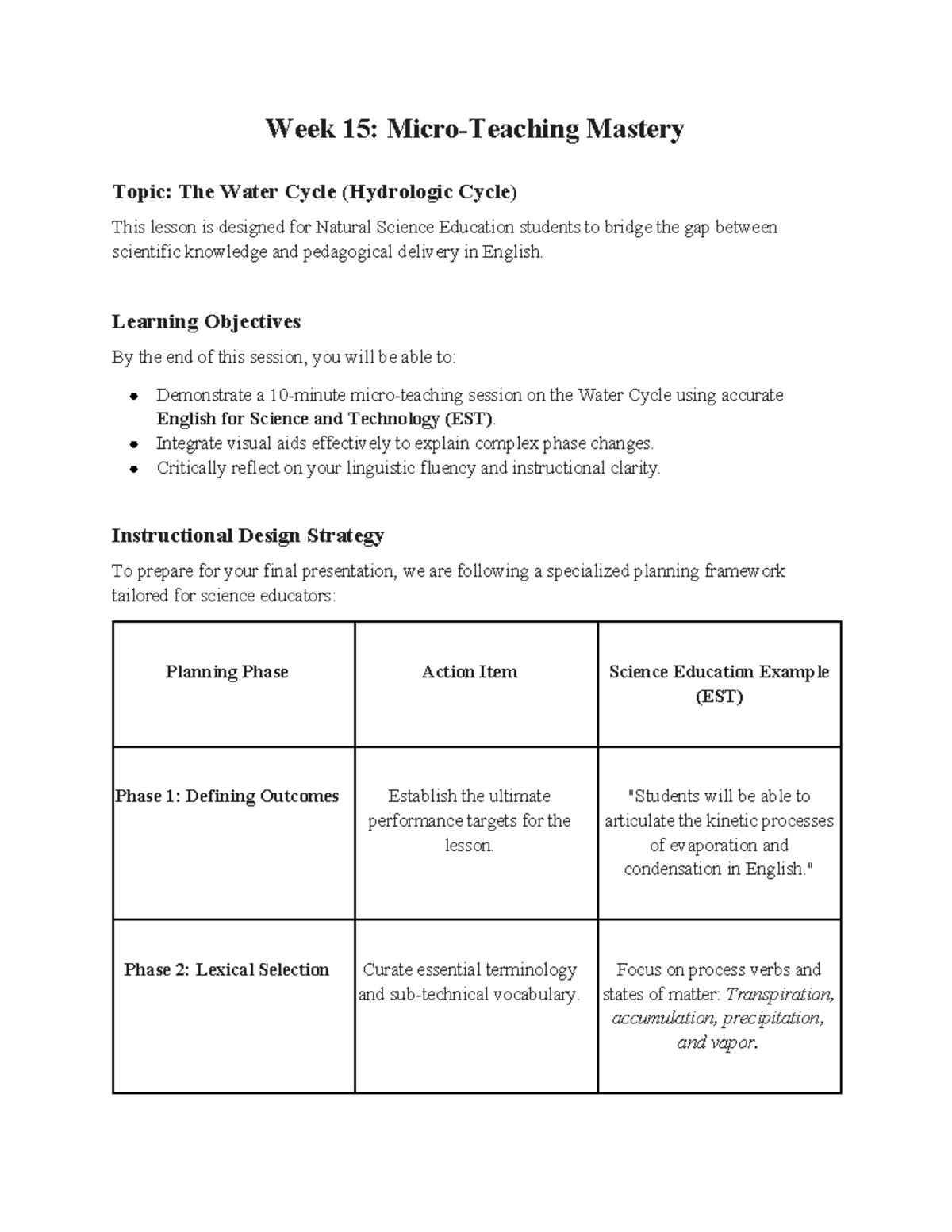 W-15 Micro-Teaching: Mastery of the Water Cycle in Natural Science ...