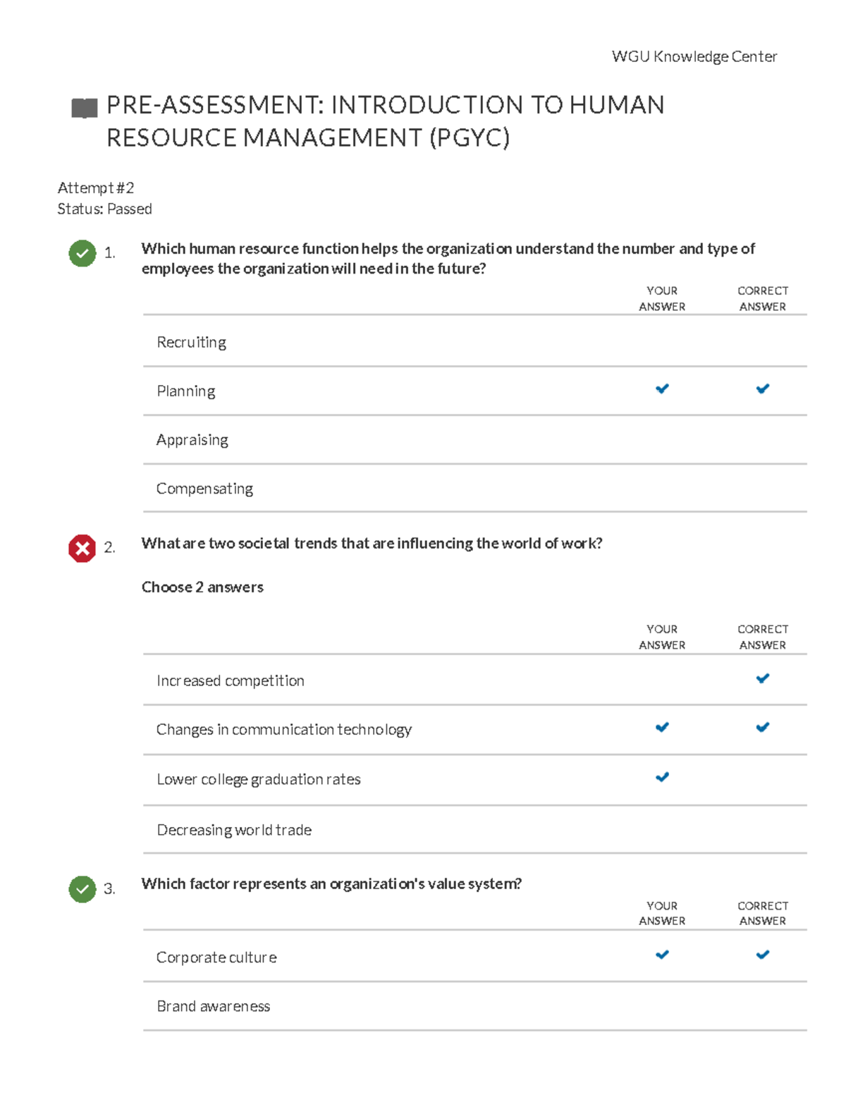 Pre-Assessment Answers for Intro to HR Management (PGYC) - Studocu