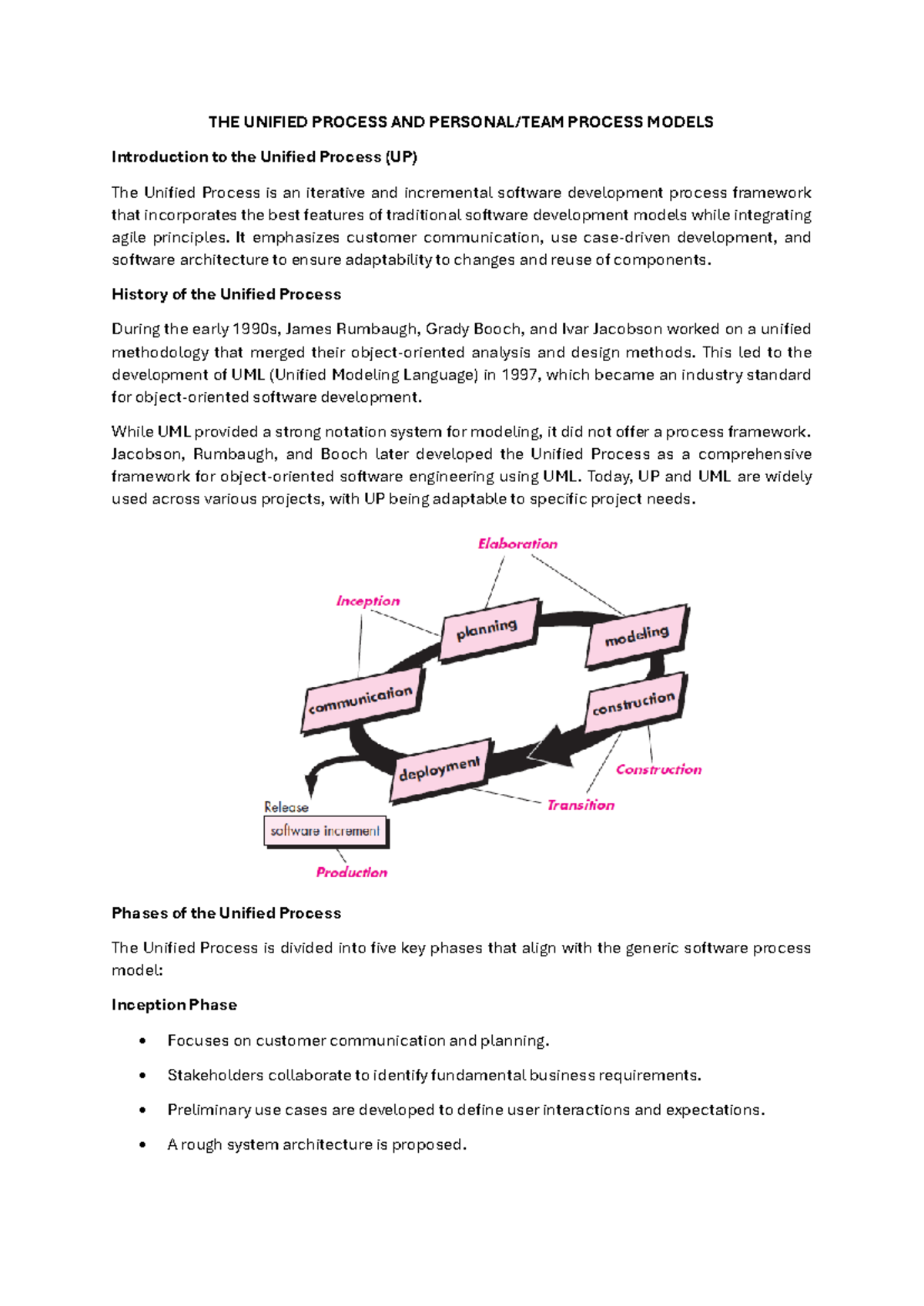 Unified Process Overview: Phases & Key Concepts in Software Dev - Studocu