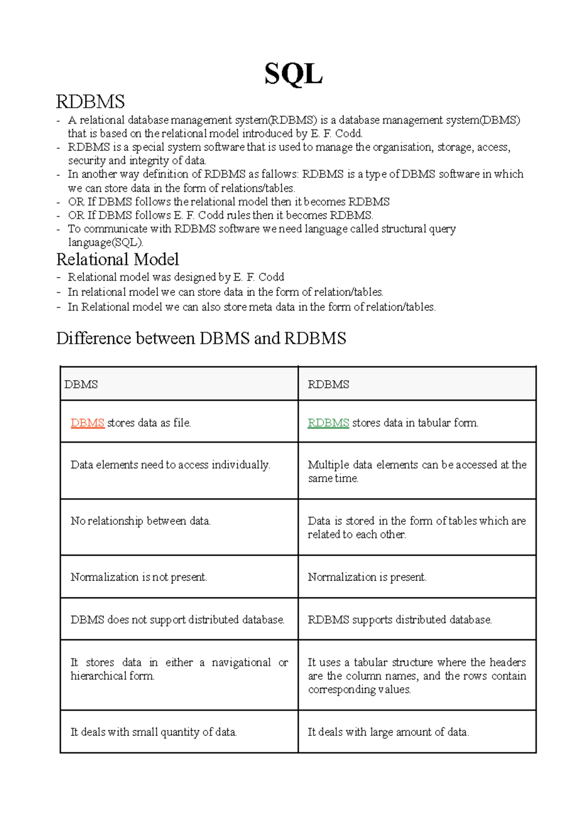 Unit 3: Understanding SQL and RDBMS Concepts and Commands - Studocu