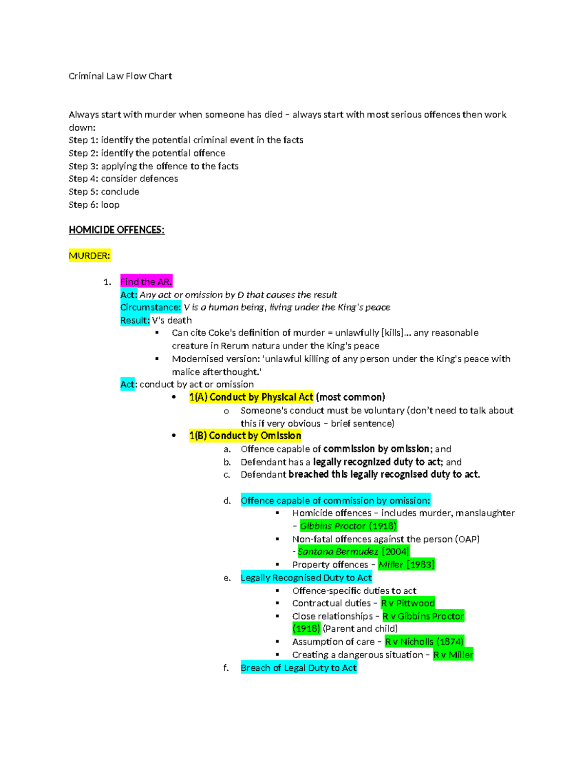 Criminal Law Flow Chart: Homicide & Offences Against the Person - Studocu