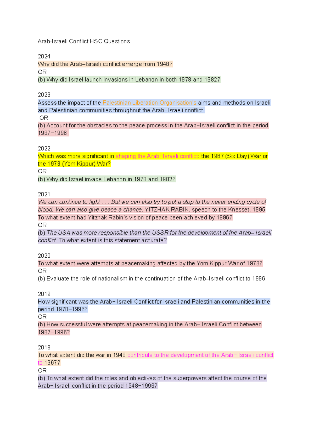 HSC Arab-Israeli Conflict Past Questions & Themes Analysis 2024 - Studocu