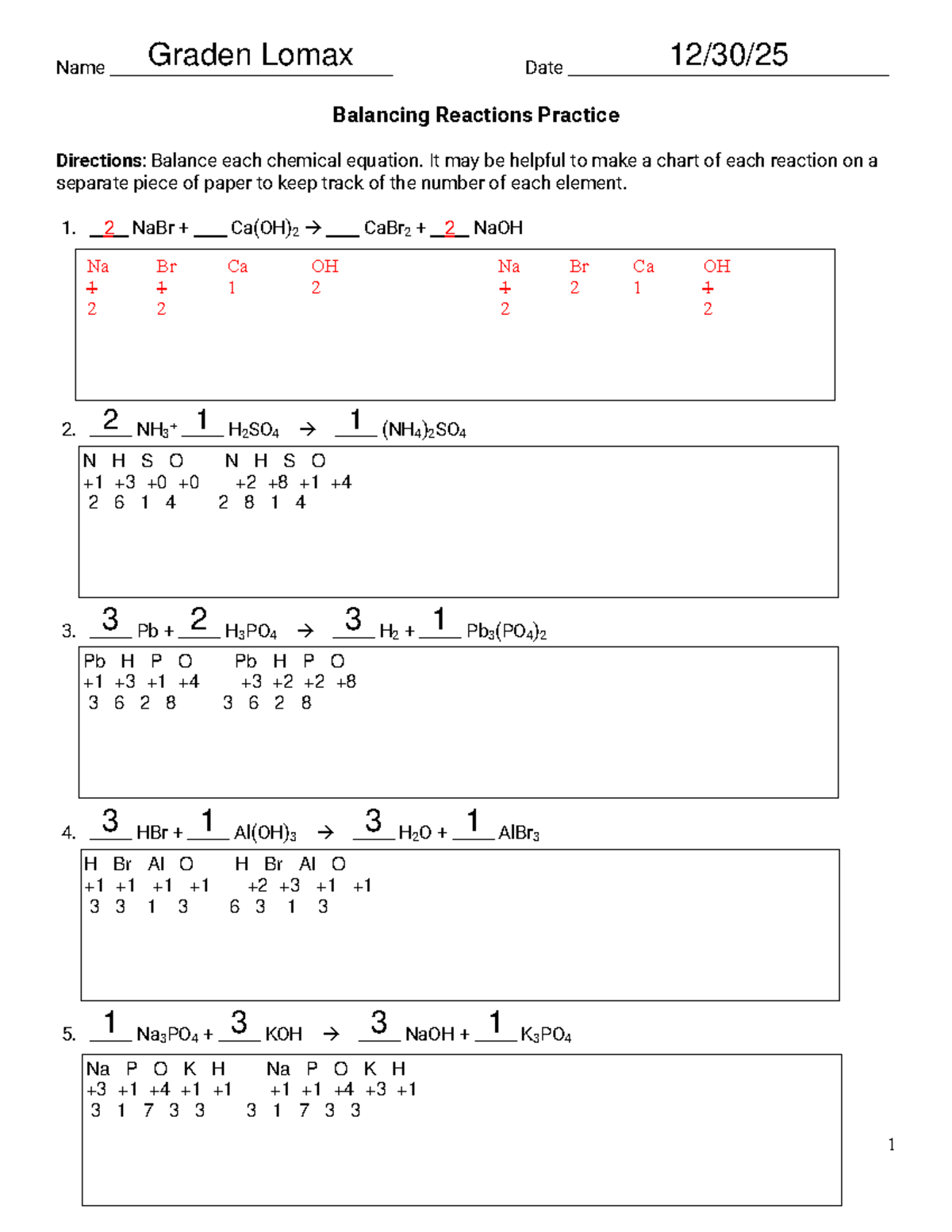 Balancing Chemical Equations Practice - Chem 101 - Studocu