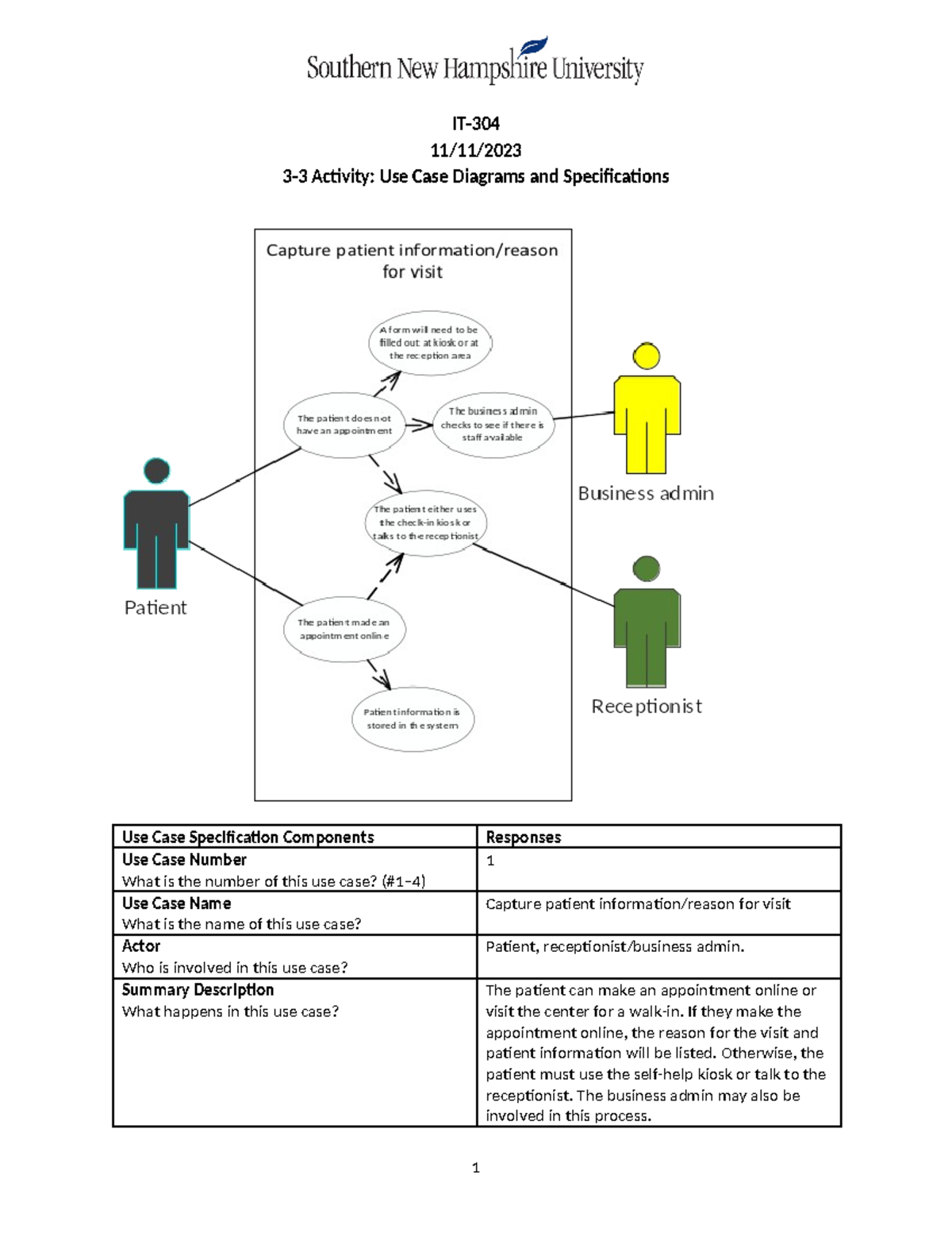 IT-304 Use Case Diagrams and Specifications - 3-3 Activity - Studocu