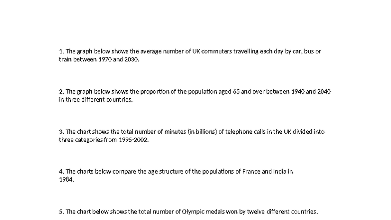 HW Intro - Test: Analysis of Various Graphs and Charts - Studocu
