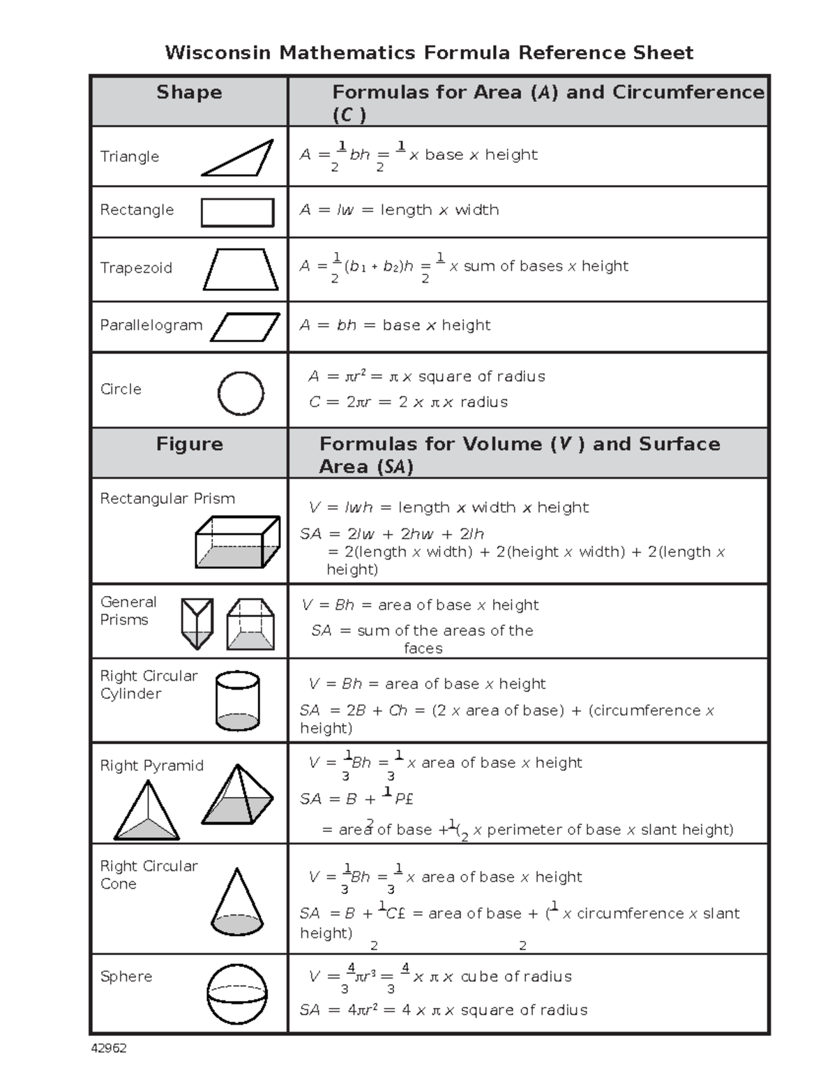 Wisconsin Math Formula Reference Sheet: Area & Volume Formulas - Studocu