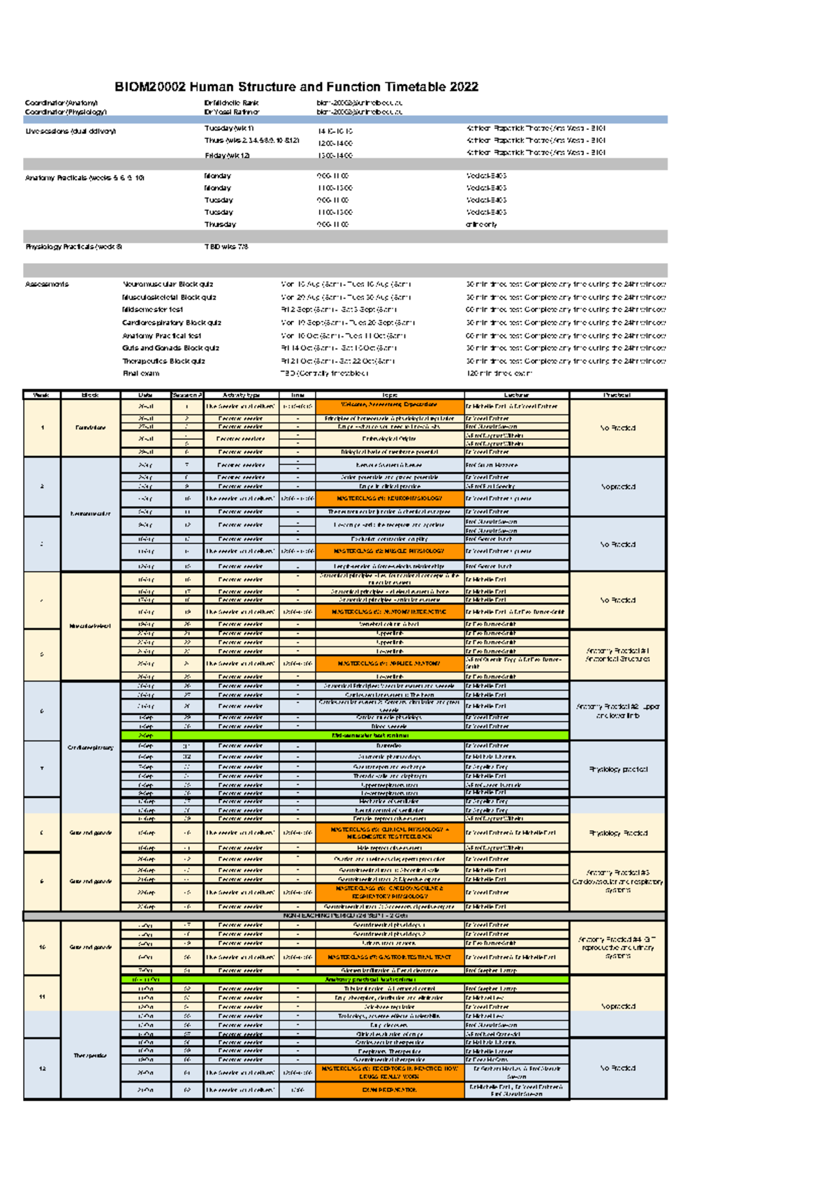 BIOM2000 2 timetable 2022 upload V 1 - Coordinator (Anatony) Dr ...