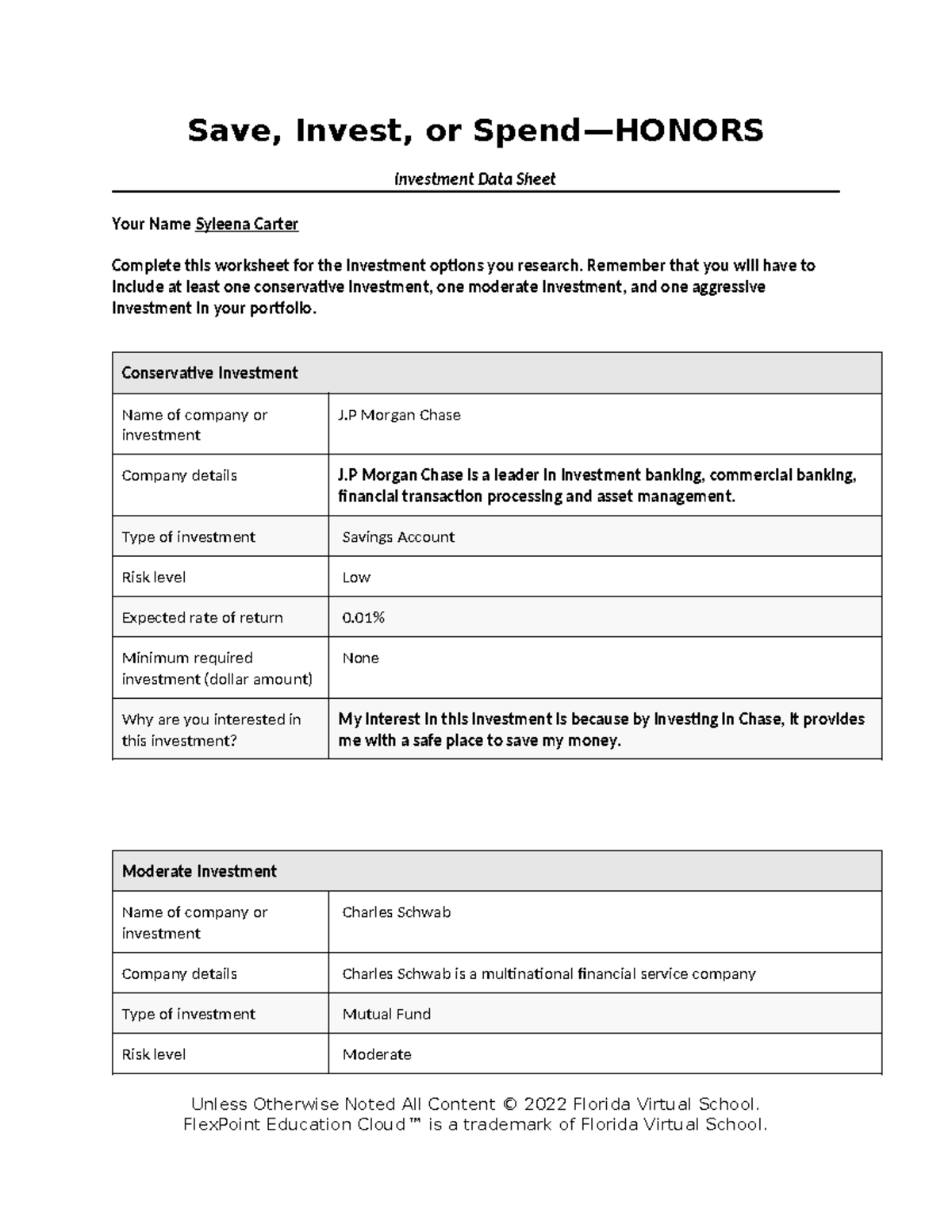 Investment Honors Data Sheet - Economics Honors FLVS - 01.09 Your ...