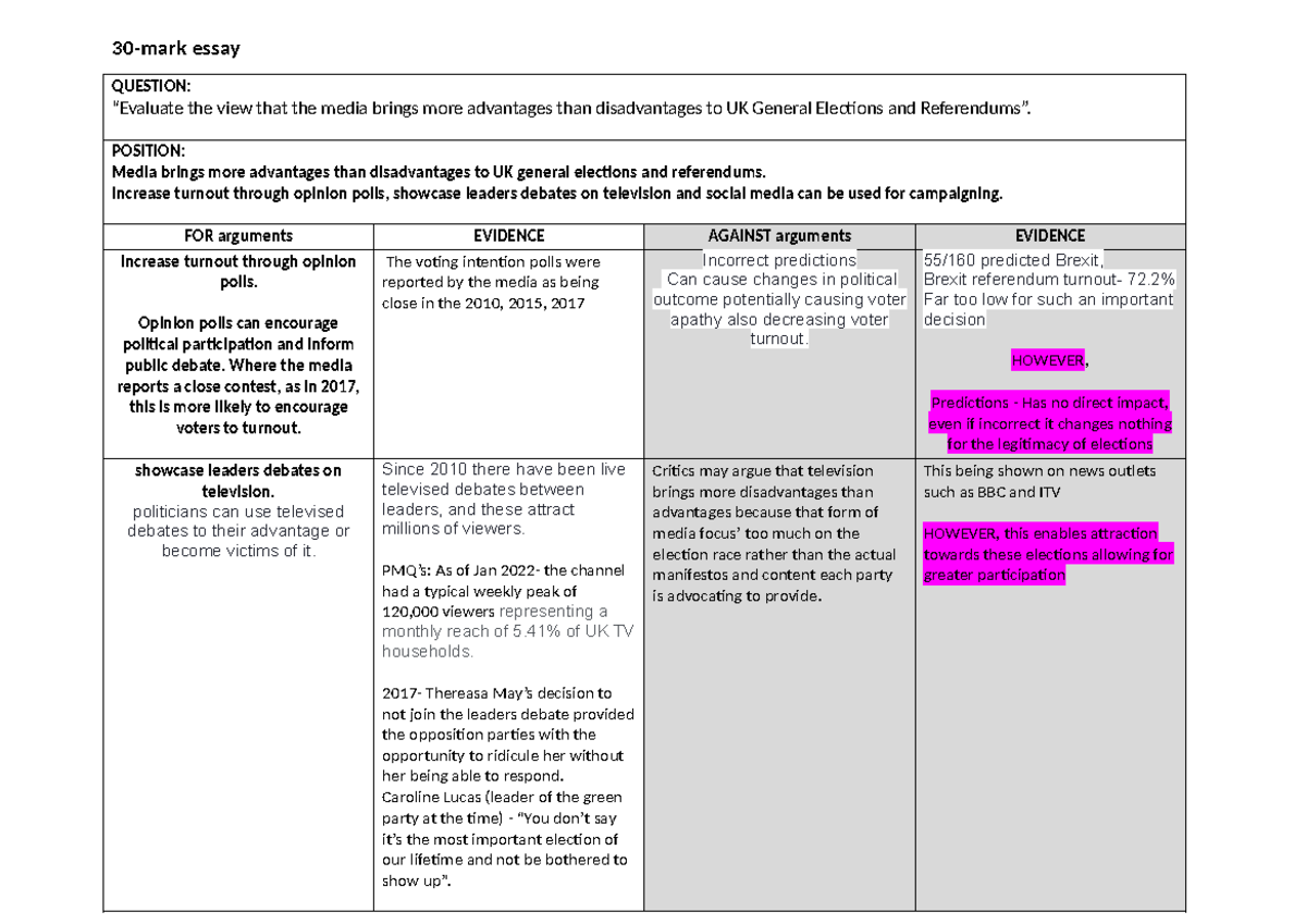 "UK Election Mediascape: Analyzing Advantages vs. Disadvantages" - Studocu