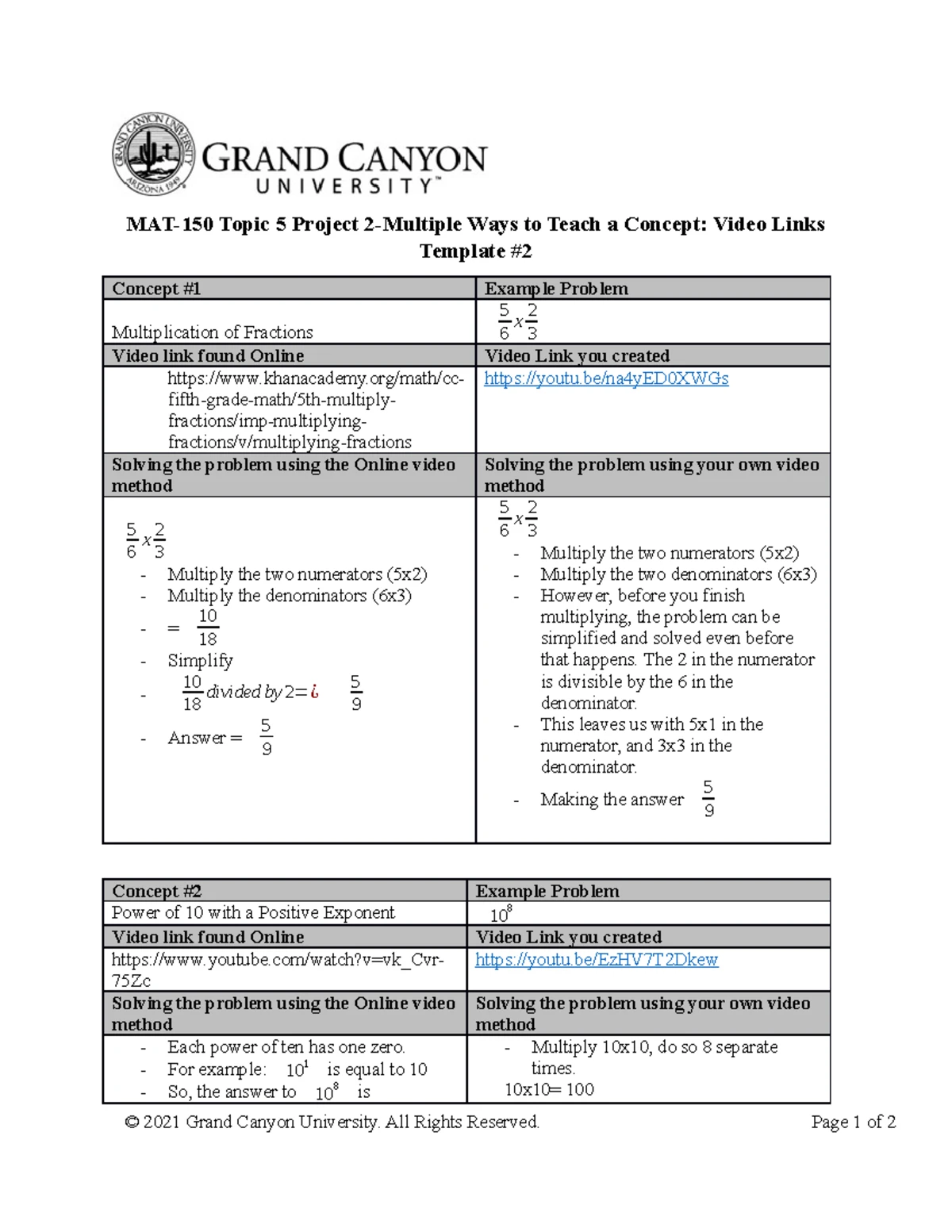MAT-150-T2-Project 1-Multiple Ways to Teach a Concept Video Links ...