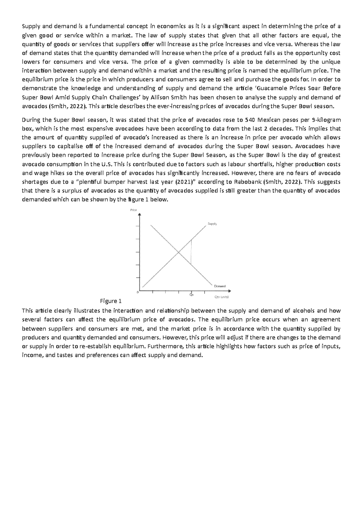 Principle of Economics Summative Assignment 1: Supply & Demand Analysis ...