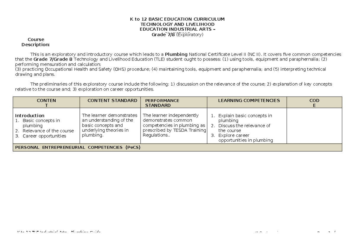 Exploratory Plumbing Course Overview for Grades 7-10 TLE - Studocu