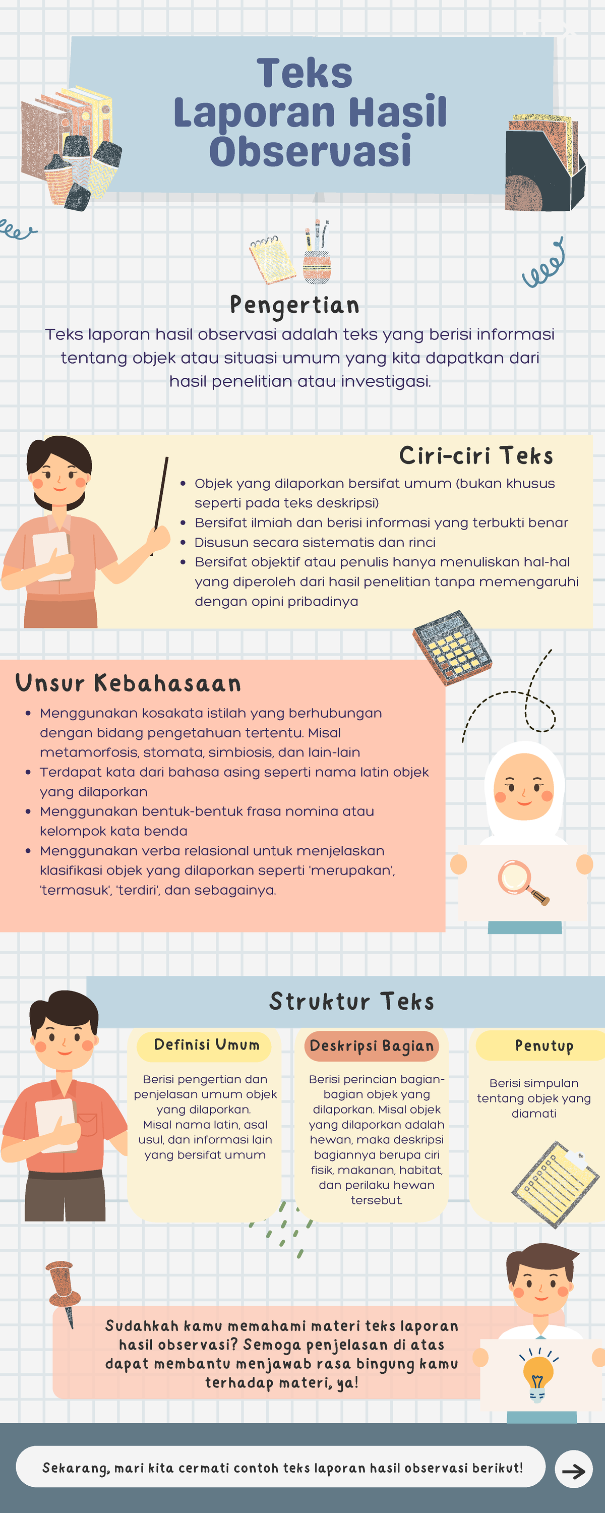 Infografis Teks Laporan Hasil Observasi (LHO) - Ikan Badut - Studocu