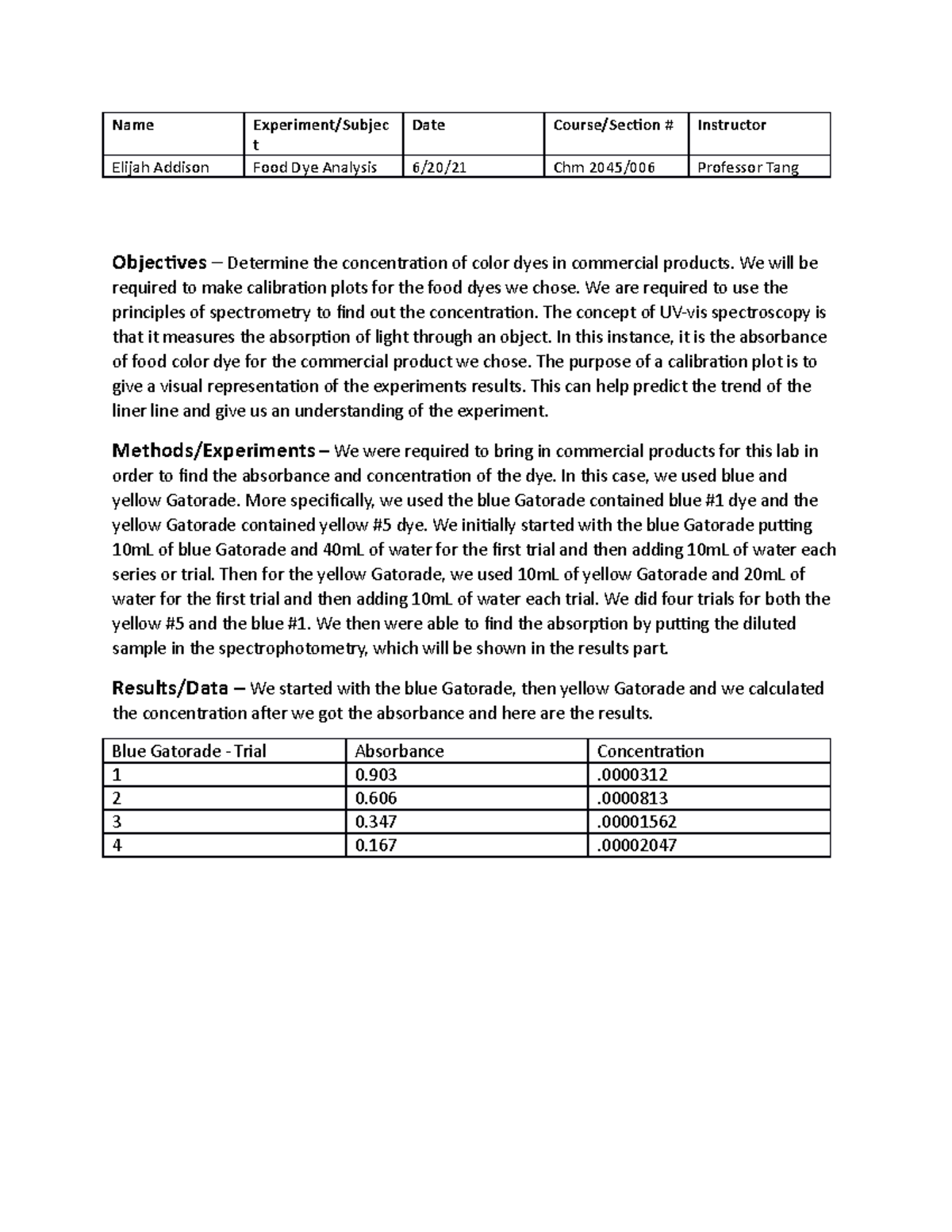 Chm 2045/006 Module 4: Formal Post Lab Report on Food Dye Analysis ...