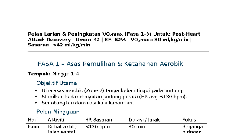 Pelan Larian Trail VO₂max: Fasa Pemulihan dan Peningkatan - Studocu