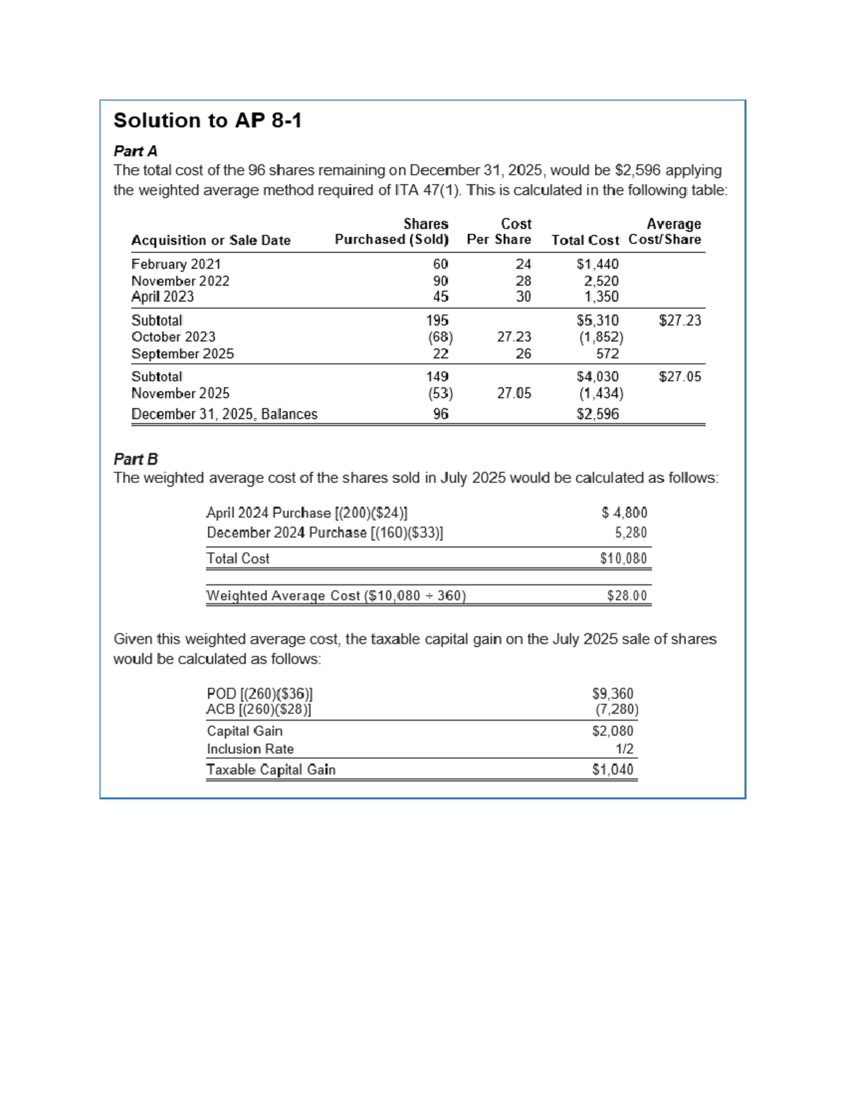 Weighted Average Cost Calculation for ITA 47(1) - AP Part A - Studocu