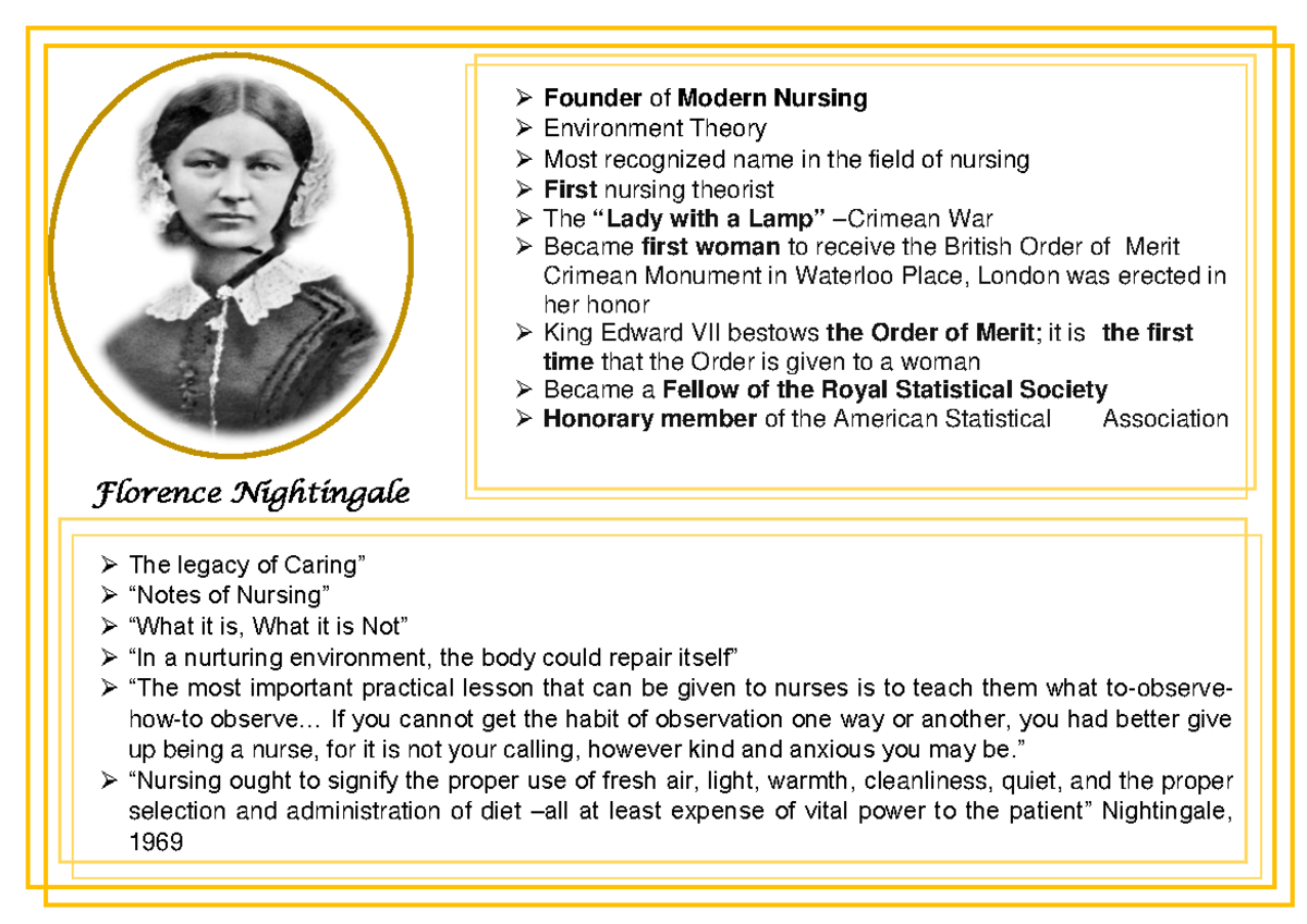 Florence Nightingale - Titles, Life History, Education, Achievements ...
