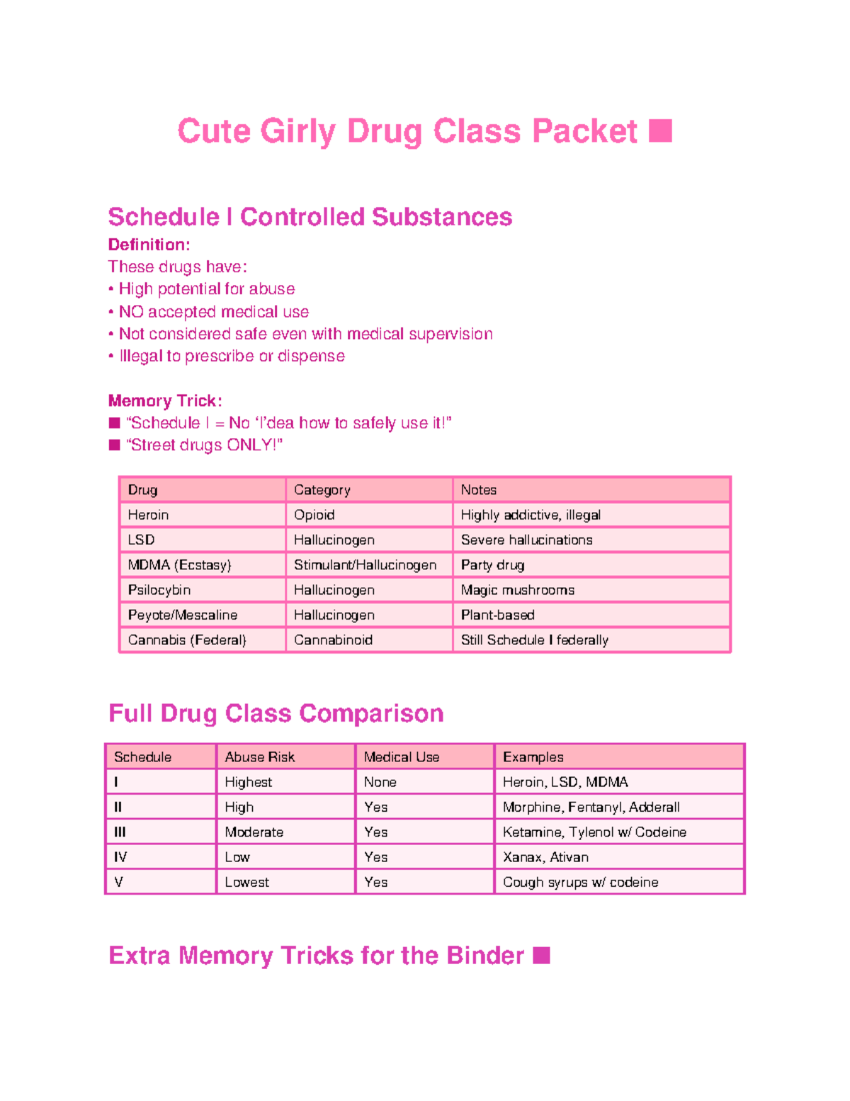 Girly Drug Class Packet: Schedule I Controlled Substances Overview ...