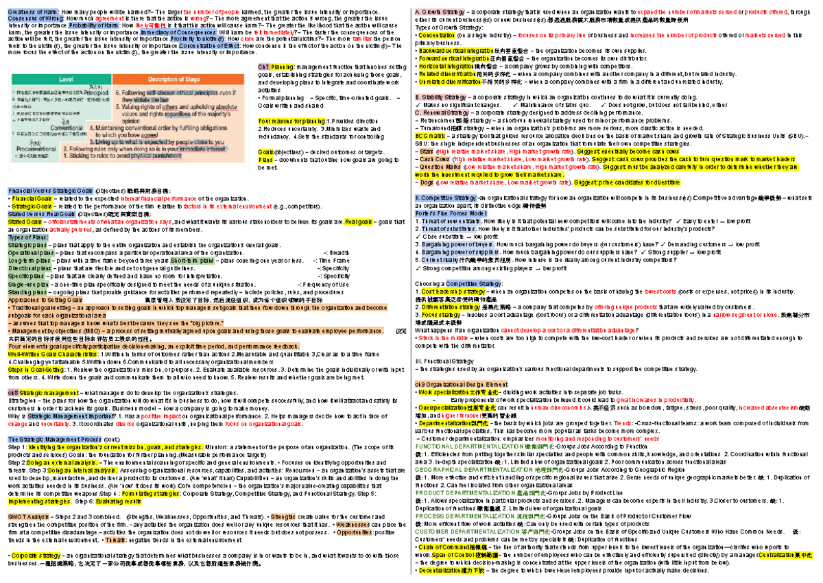 Ch8 & Ch9 Strategic Management & Organizational Design Cheat Sheet ...