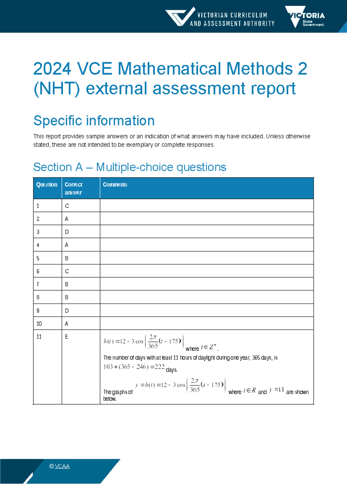 2024 VCE Math Methods 2 NHT External Assessment Report - Studocu
