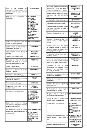 SGC Functionality Assessment Tool Validity Form 2023 - Implementing Guidelines on the ...